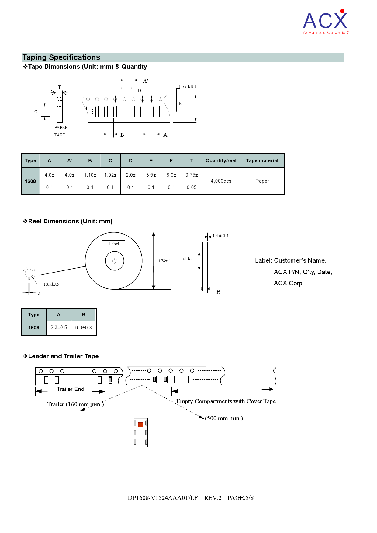 DP1608-V1524AAA0T/LF_（ACX(璟德)）DP1608-V1524AAA0T/LF中文资料_价格_PDF手册-立创电子商城