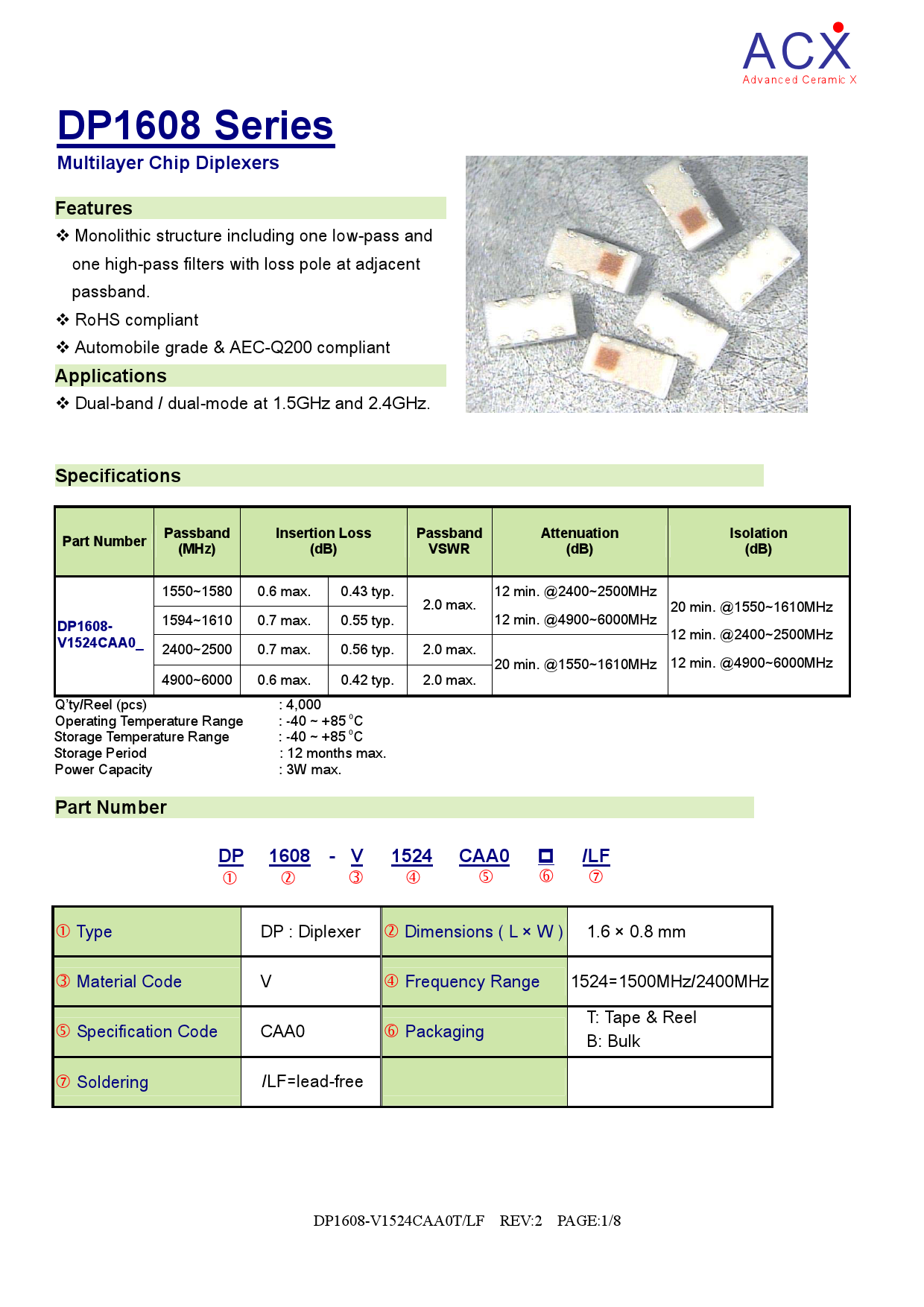 DP1608-V1524CAA0T/LF_（ACX(璟德)）DP1608-V1524CAA0T/LF中文资料_价格_PDF手册-立创电子商城