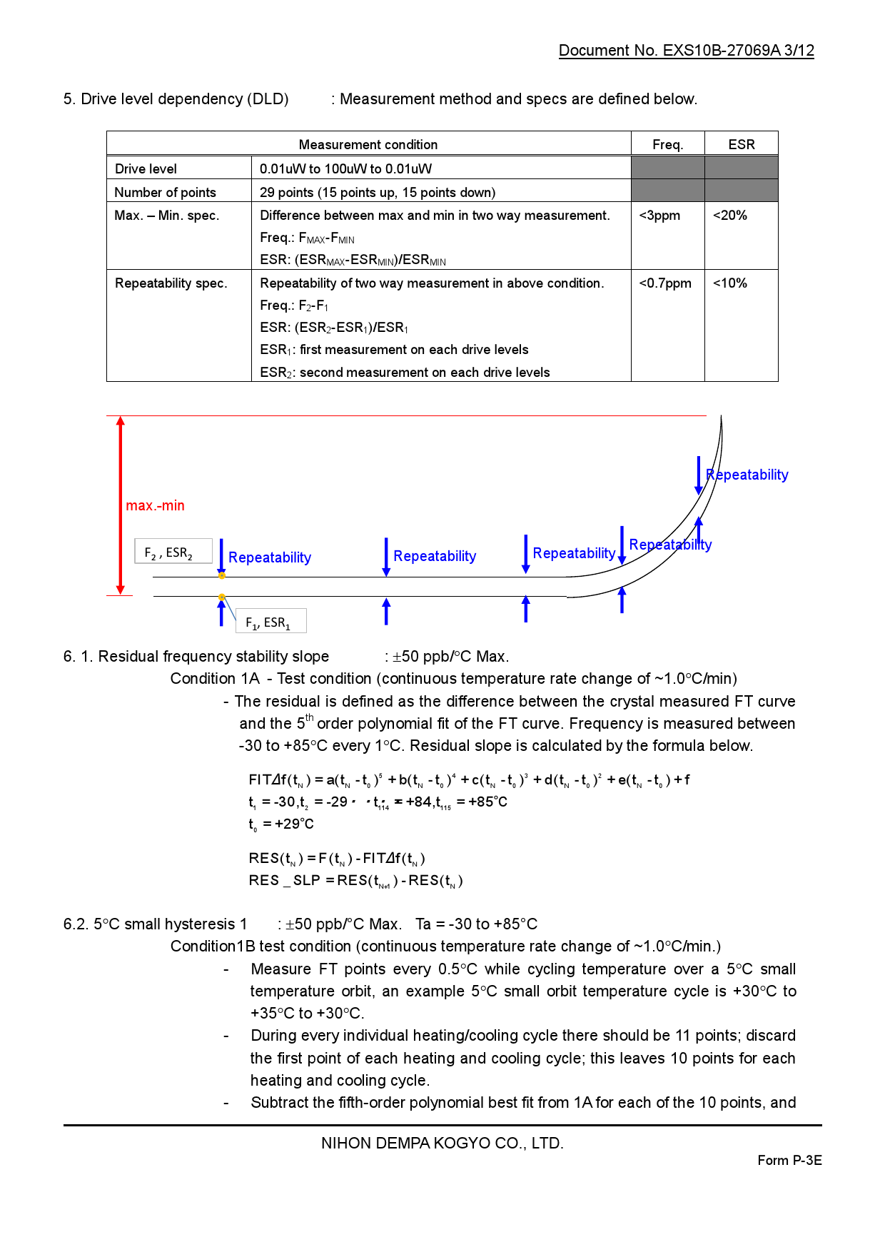 NX1612SB-38.4MHZ-EXS00A-CS10526_（NDK）NX1612SB-38.4MHZ-EXS00A-CS10526中文 ...
