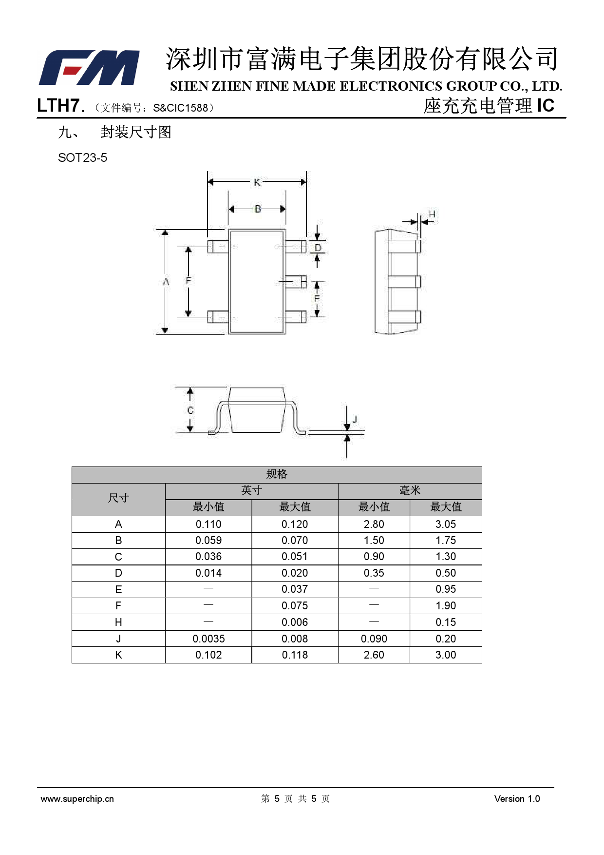 LTH7_（FM富满）LTH7中文资料_价格_PDF手册-立创电子商城