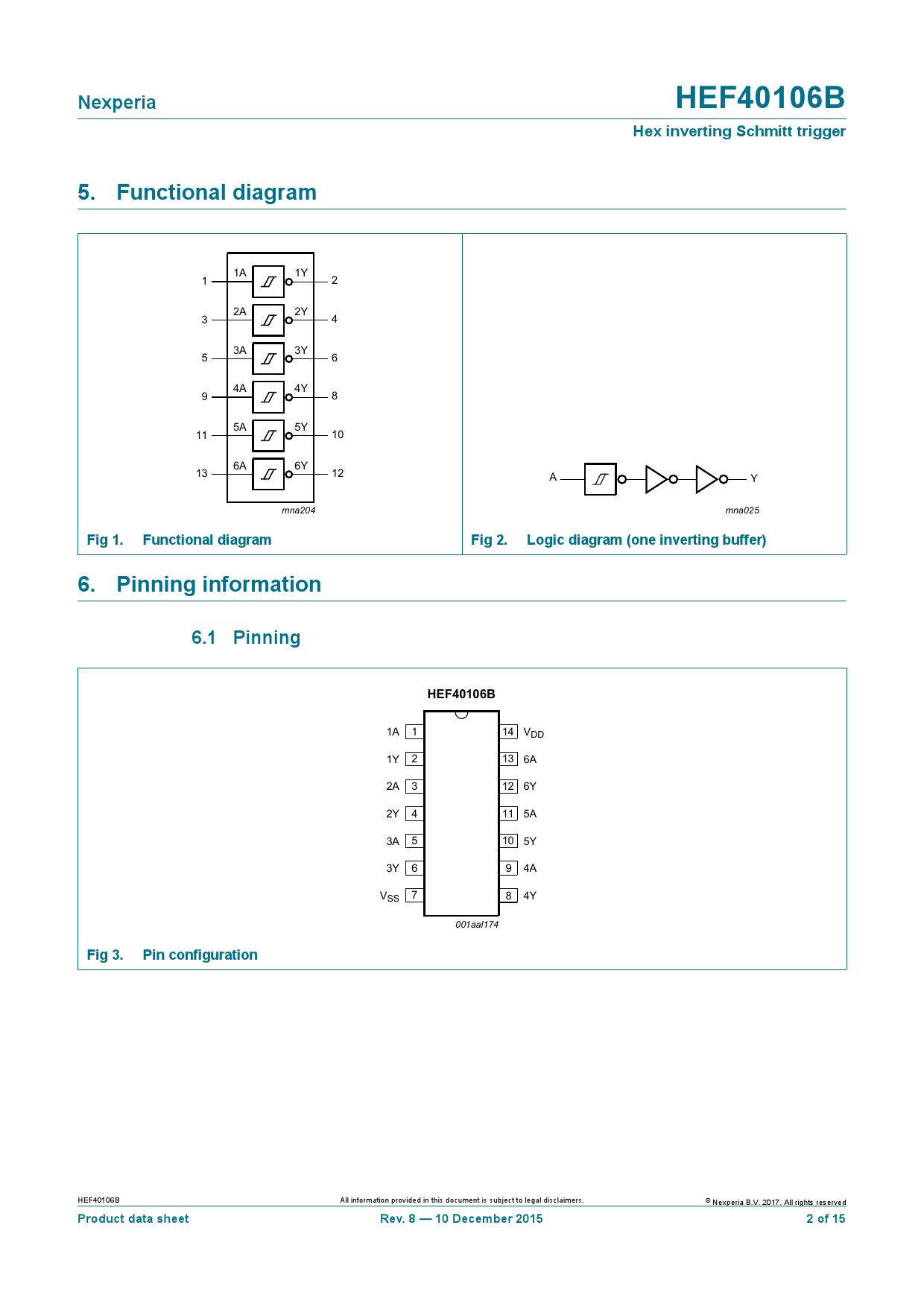 HEF40106BT,652_（Nexperia(安世)）HEF40106BT,652中文资料_价格_PDF手册-立创电子商城