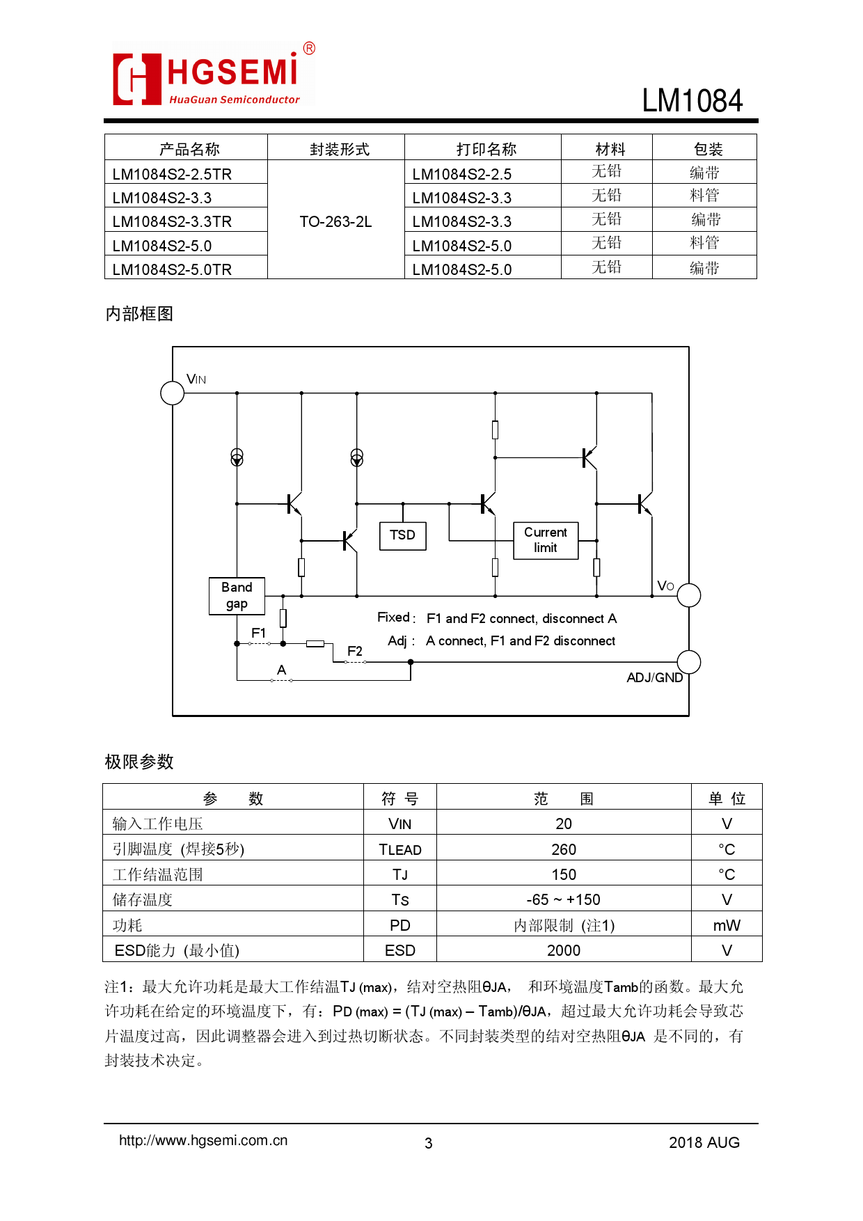 LM1084IT-ADJ_（HGSEMI(华冠)）LM1084IT-ADJ中文资料_价格_PDF手册-立创电子商城