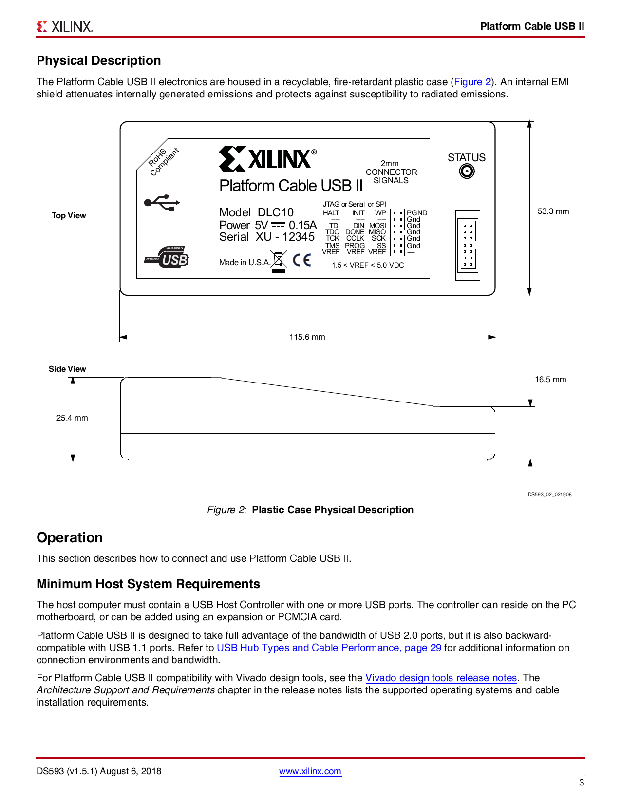 HW-USB-II-G_（XILINX(赛灵思)）HW-USB-II-G中文资料_价格_PDF手册-立创电子商城