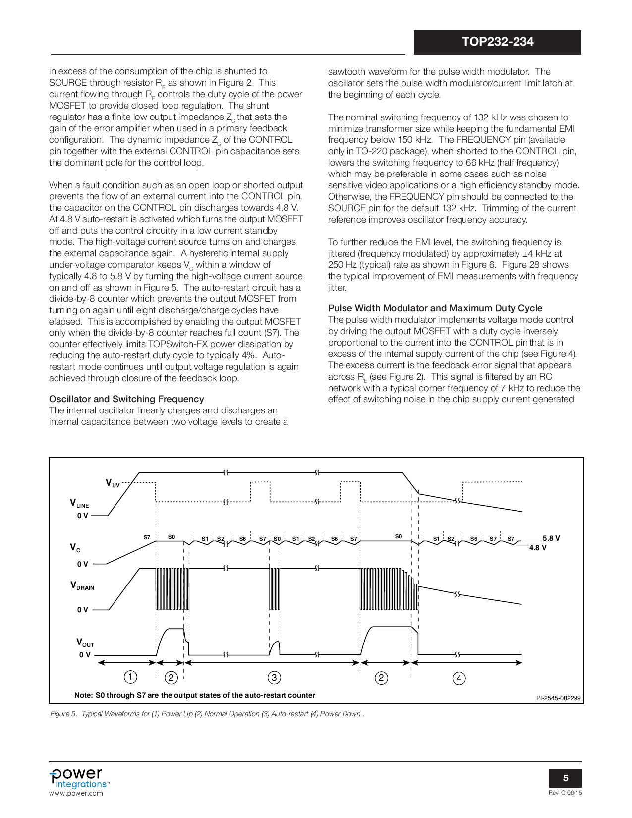 TOP233YN_（Power Integrations(帕沃英蒂格盛)）TOP233YN中文资料_价格_PDF手册-立创电子商城