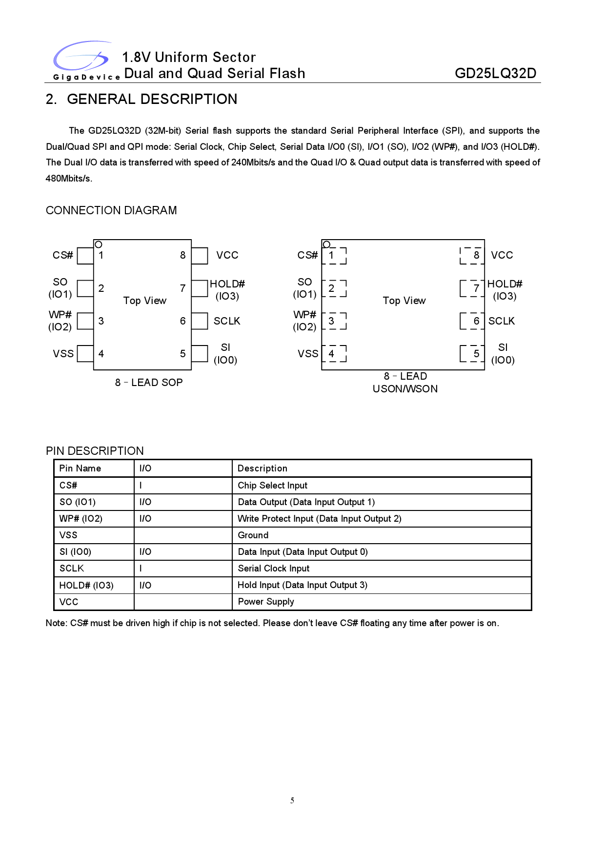 GD25LQ32DSIGR_（GigaDevice(兆易创新)）GD25LQ32DSIGR中文资料_价格_PDF手册-立创电子商城