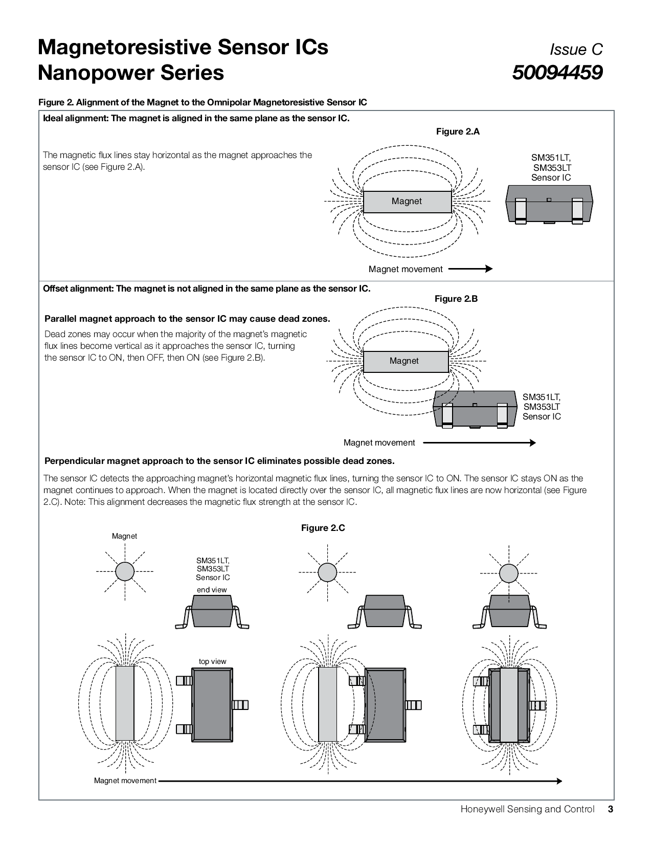 SM353LT_（Honeywell(霍尼韦尔)）SM353LT中文资料_价格_PDF手册-立创电子商城