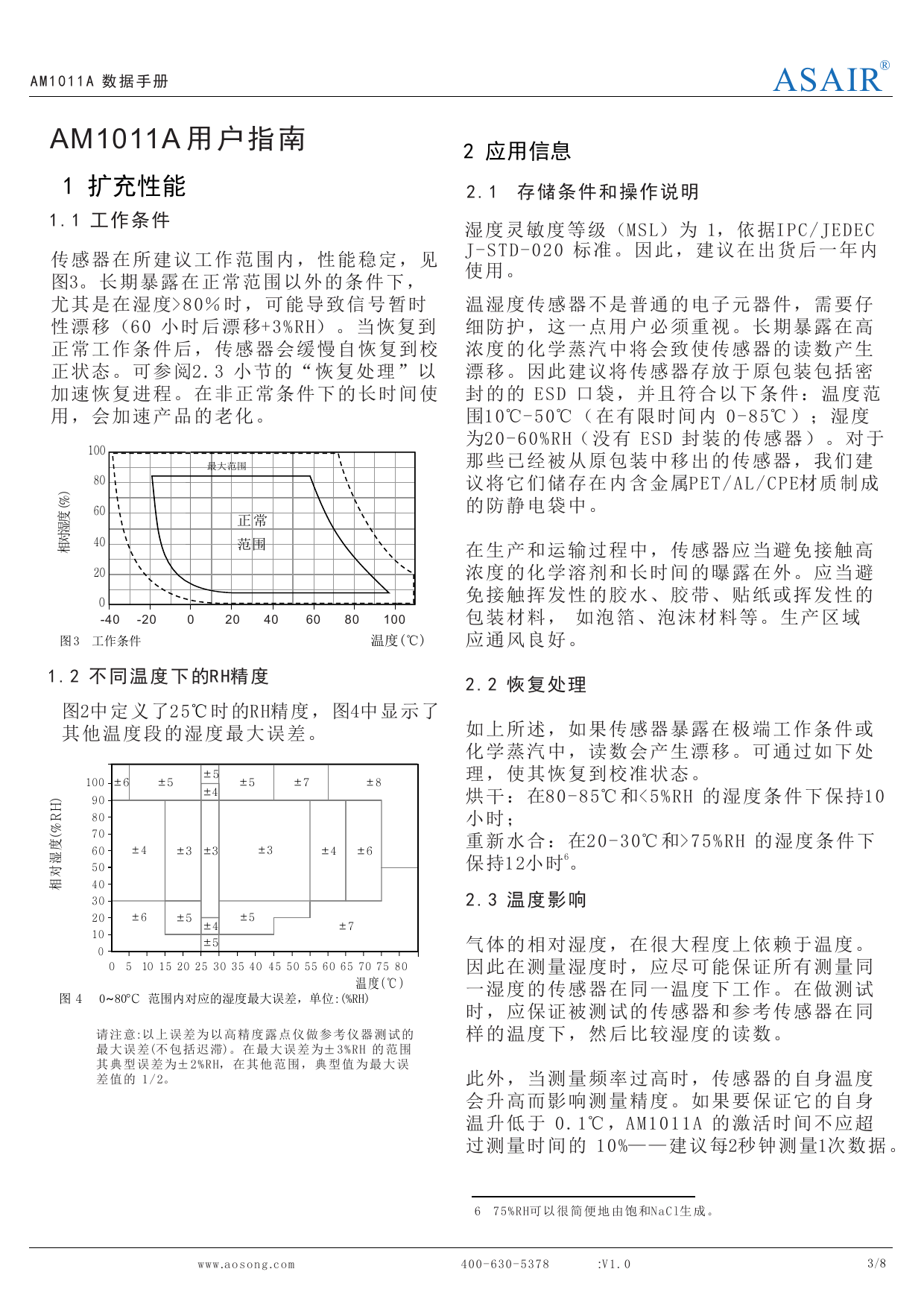 AM1011A_（广州奥松）AM1011A中文资料_价格_PDF手册-立创电子商城