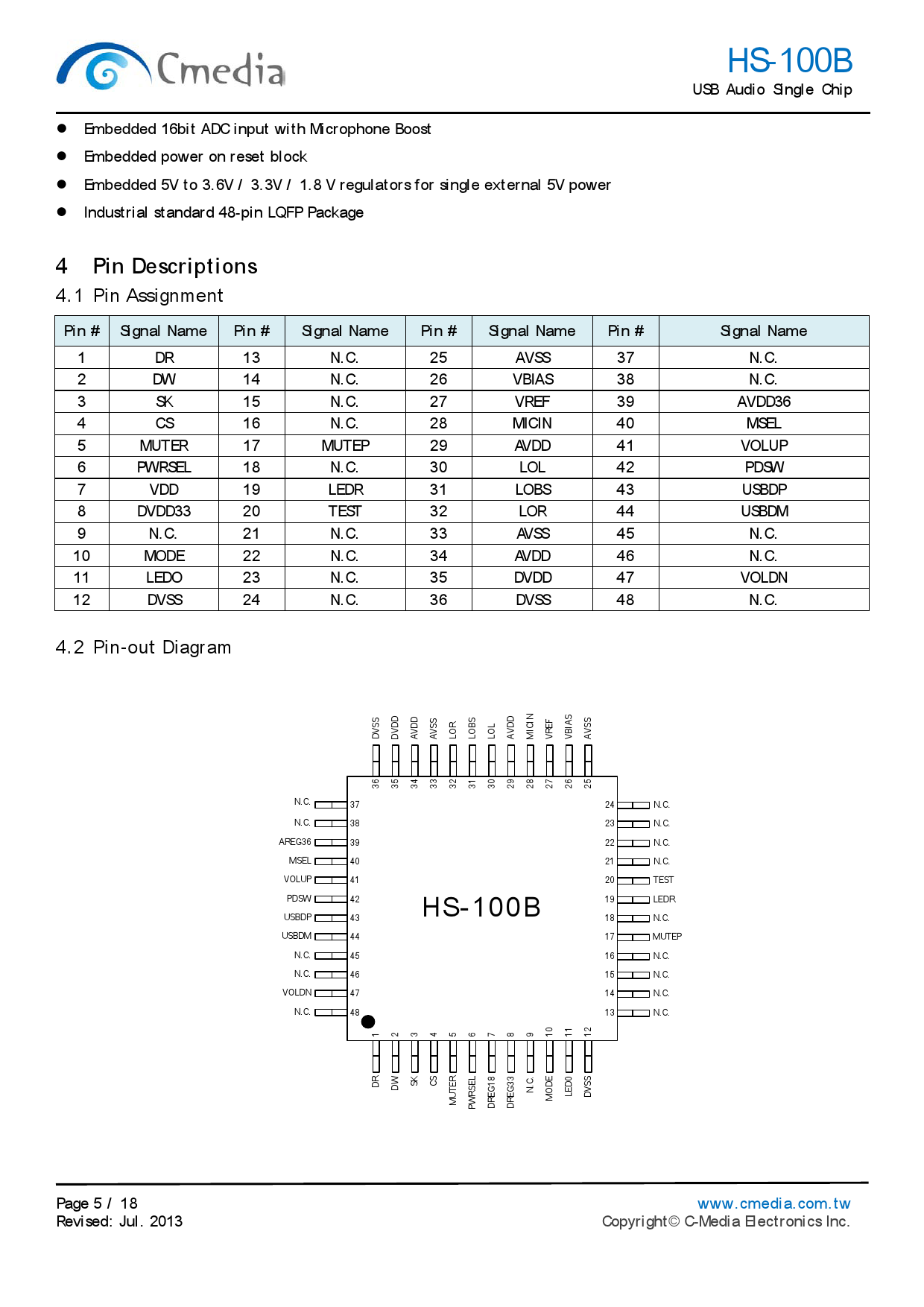HS-100B_（Cmedia(骅讯)）HS-100B中文资料_价格_PDF手册-立创电子商城