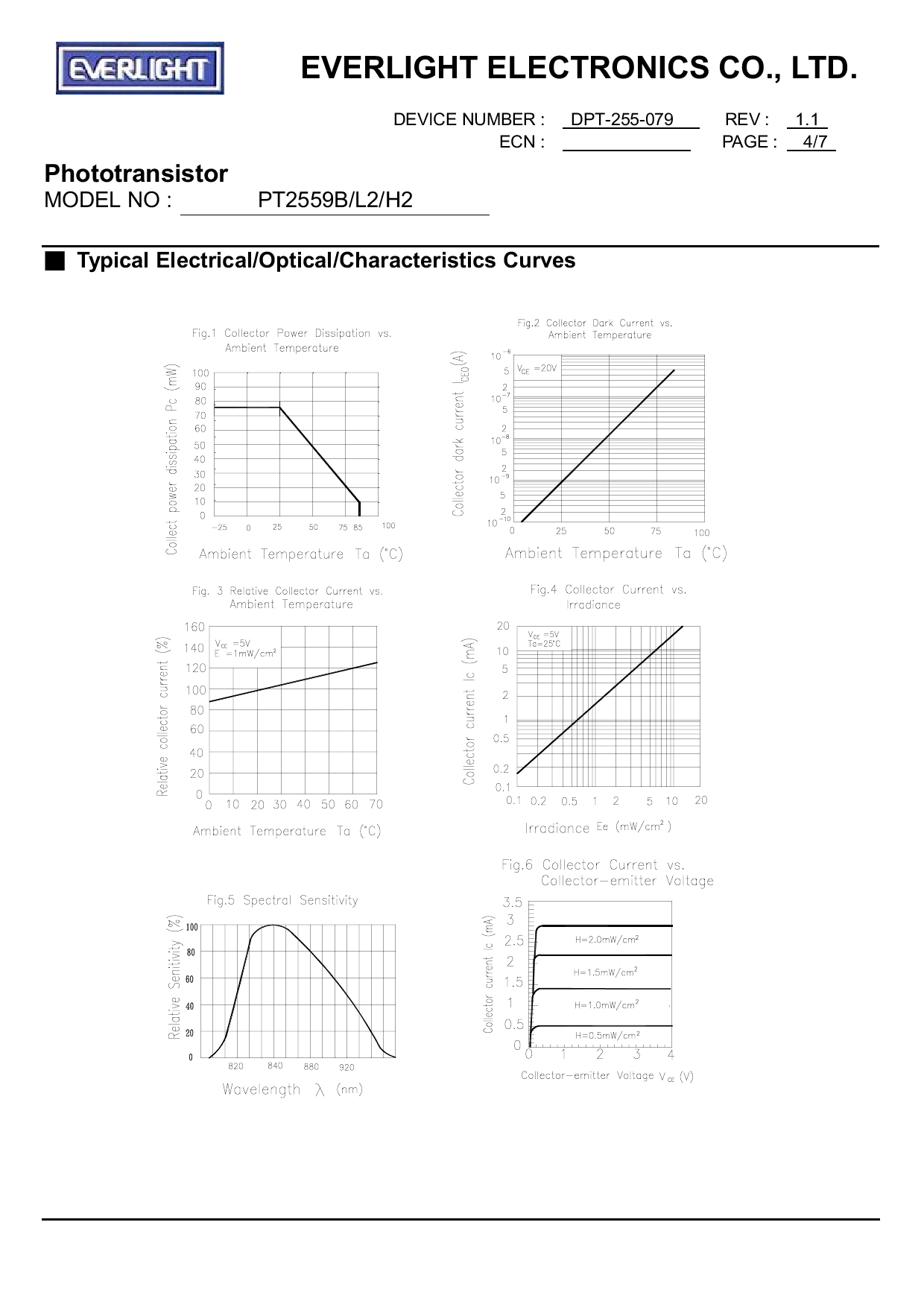 PT2559B/L2/H2(A5)_（EVERLIGHT(台湾亿光)）PT2559B/L2/H2(A5)中文资料_价格_PDF手册-立创电子商城