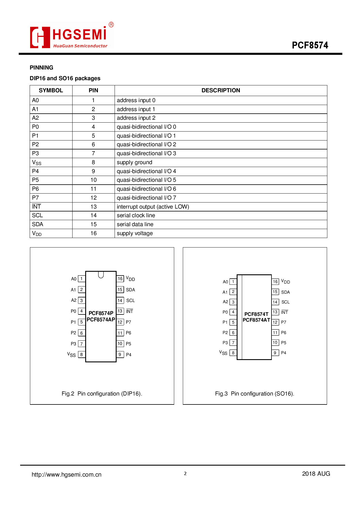 PCF8574T/TR_（HGSEMI(华冠)）PCF8574T/TR中文资料_价格_PDF手册-立创电子商城