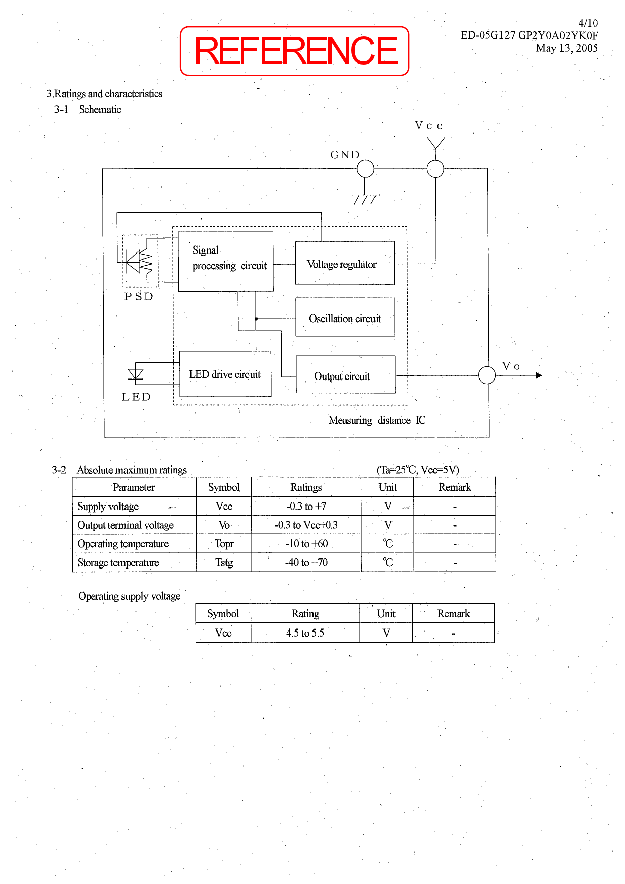 GP2Y0A02YK0F_（SHARP(夏普)）GP2Y0A02YK0F中文资料_价格_PDF手册-立创电子商城