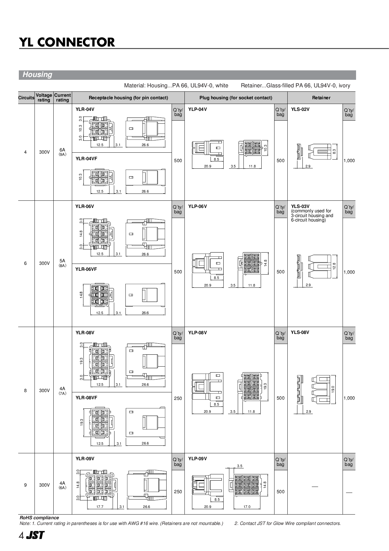 YLR-03V-K_（JST）YLR-03V-K中文资料_价格_PDF手册-立创电子商城