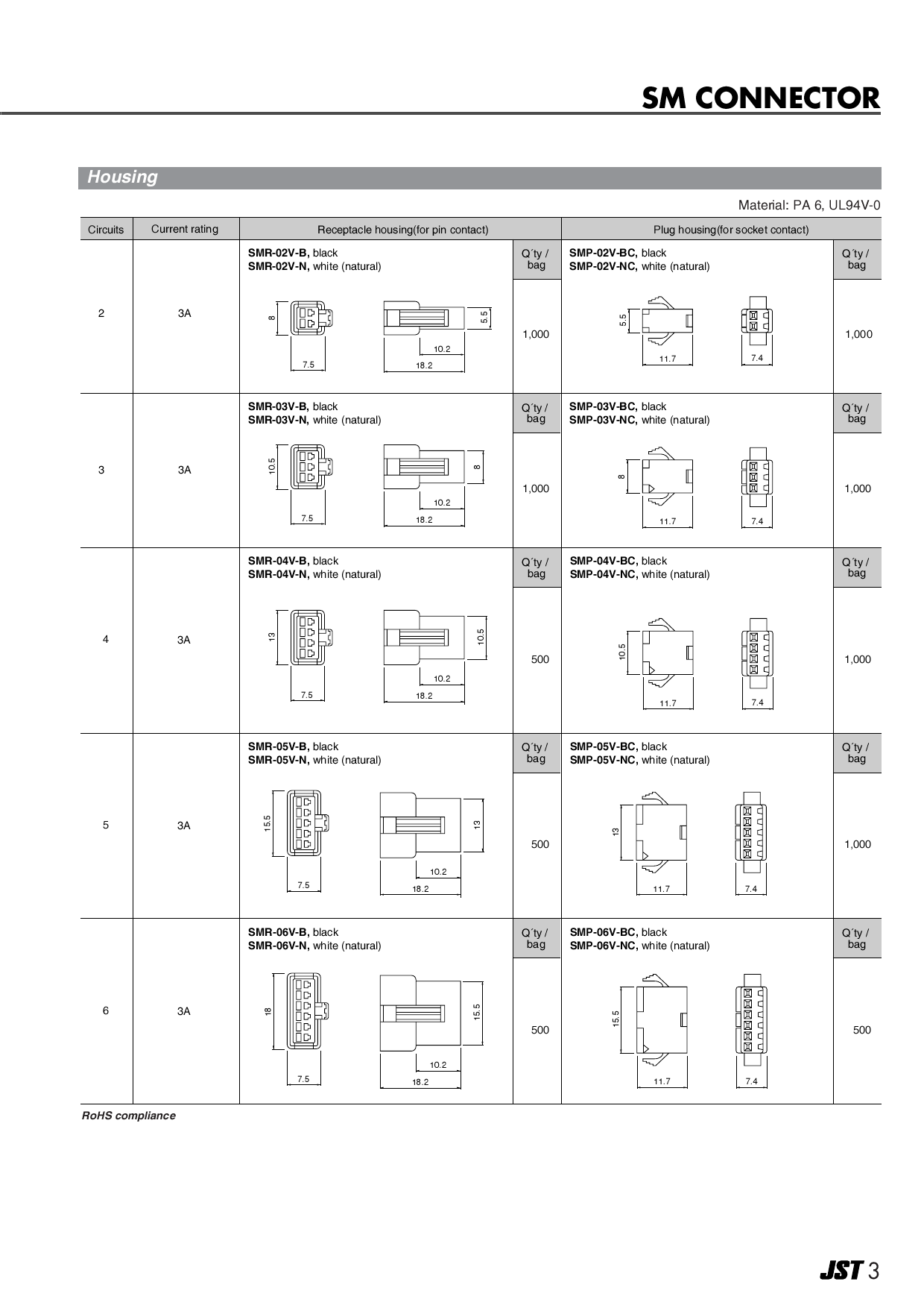 SMP-03V-NC_（JST）SMP-03V-NC中文资料_价格_PDF手册-立创电子商城