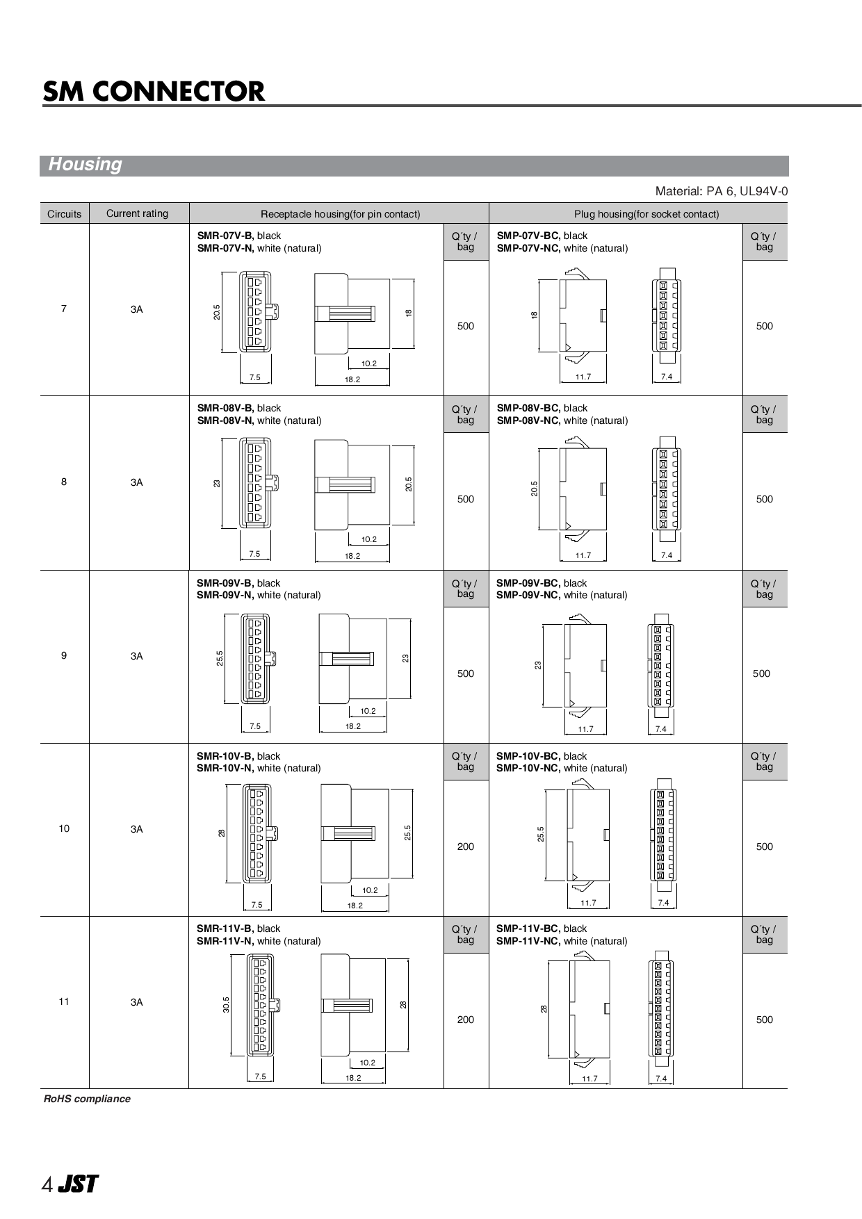 SMP-03V-NC_（JST）SMP-03V-NC中文资料_价格_PDF手册-立创电子商城