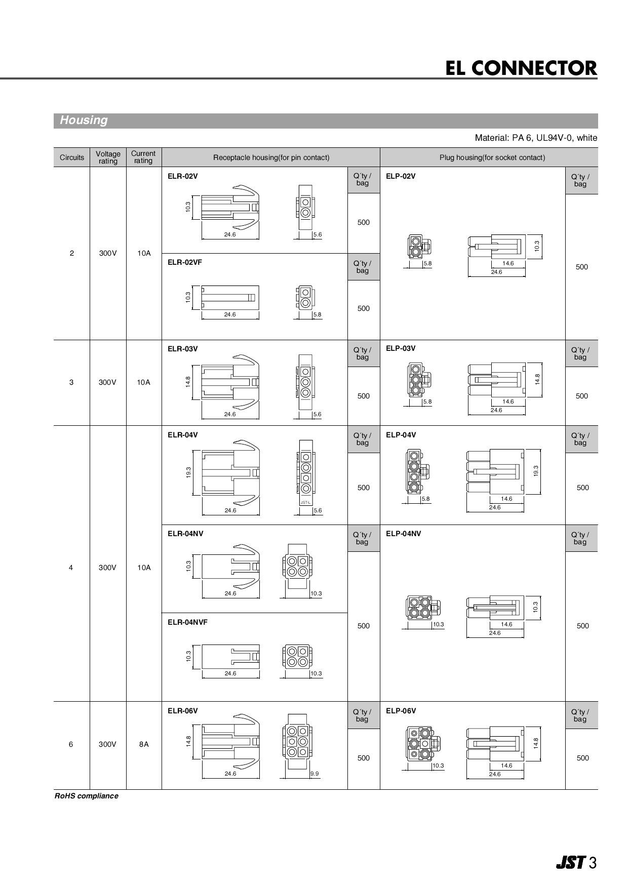 ELP-04NV_（JST）ELP-04NV中文资料_价格_PDF手册-立创电子商城