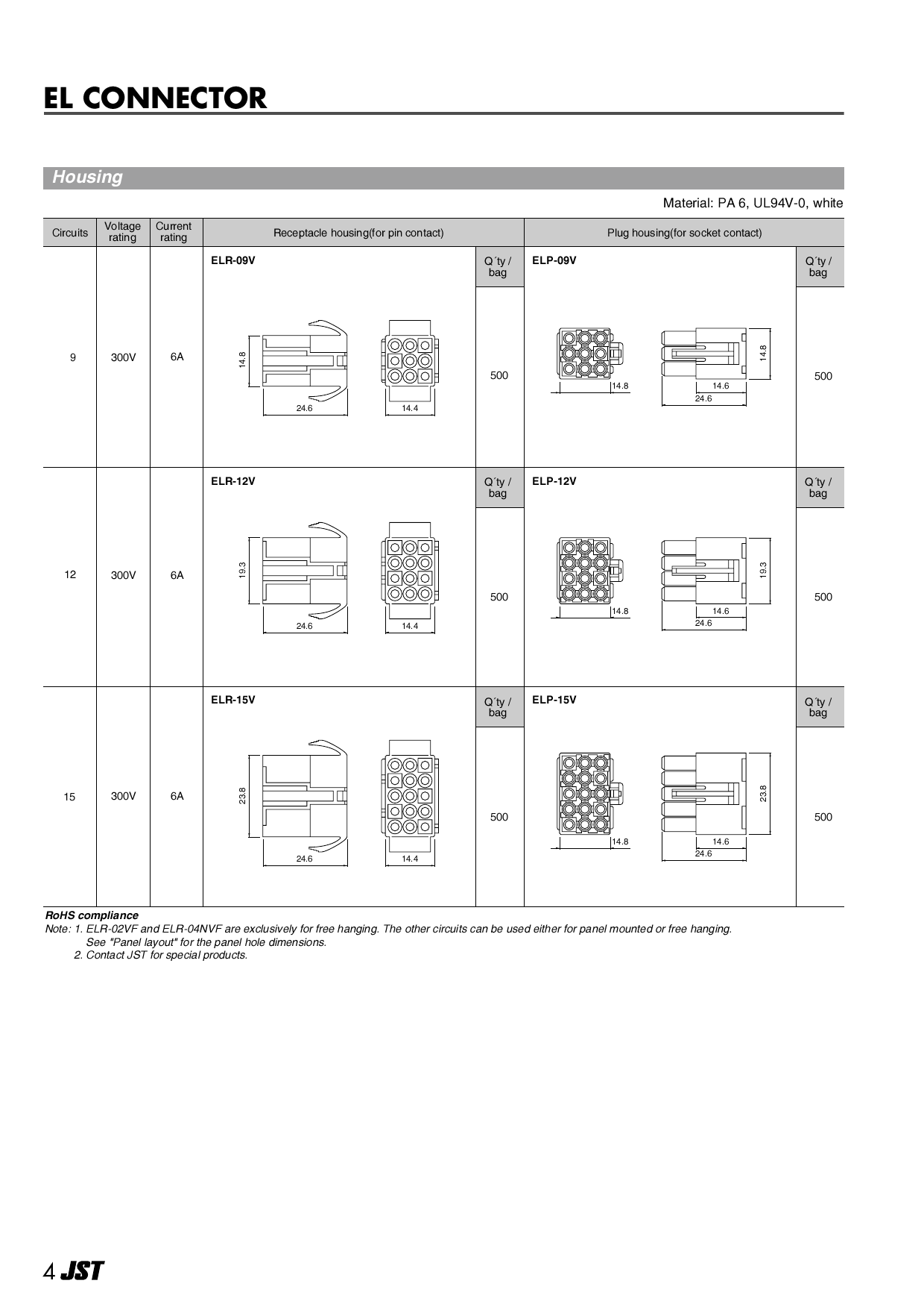 ELP-12V_（JST）ELP-12V中文资料_价格_PDF手册-立创电子商城