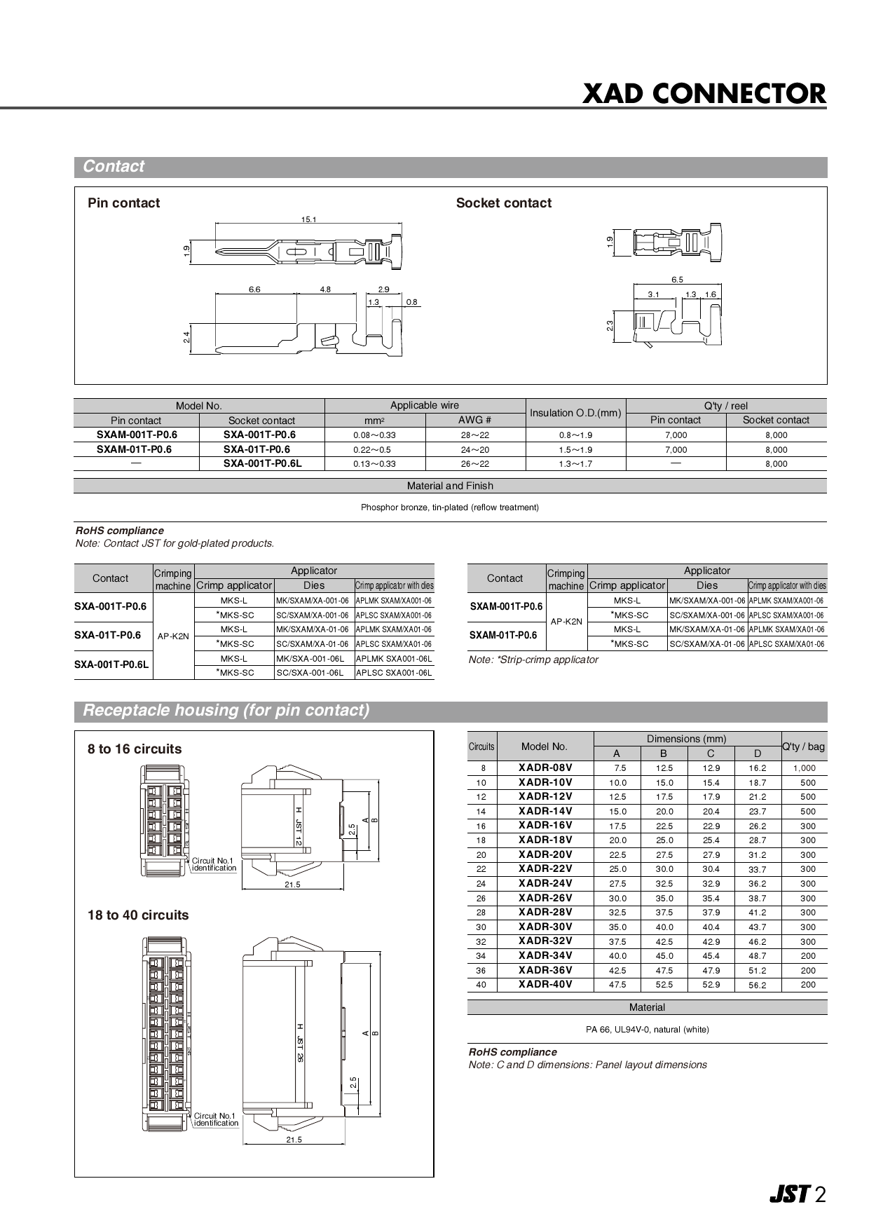 XADR-10V_（JST）XADR-10V中文资料_价格_PDF手册-立创电子商城