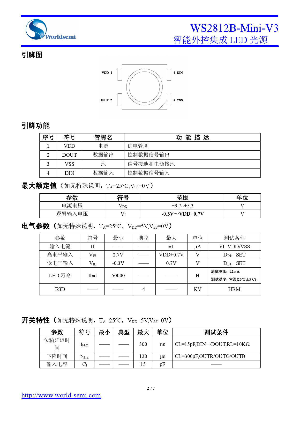 WS2812B-Mini_（worldsemi）WS2812B-Mini中文资料_价格_PDF手册-立创电子商城