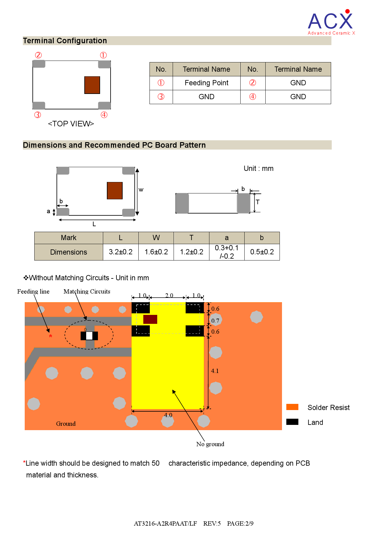 AT3216-A2R4PAAT/LF_（ACX(璟德)）AT3216-A2R4PAAT/LF中文资料_价格_PDF手册-立创电子商城