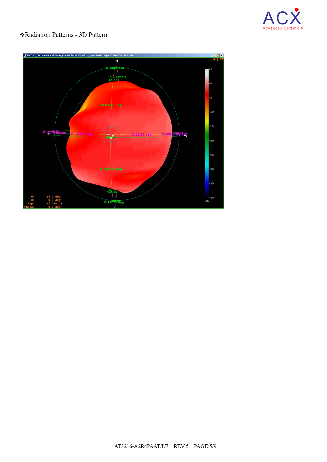 AT3216-A2R4PAAT/LF_（ACX(璟德)）AT3216-A2R4PAAT/LF中文资料_价格_PDF手册-立创电子商城