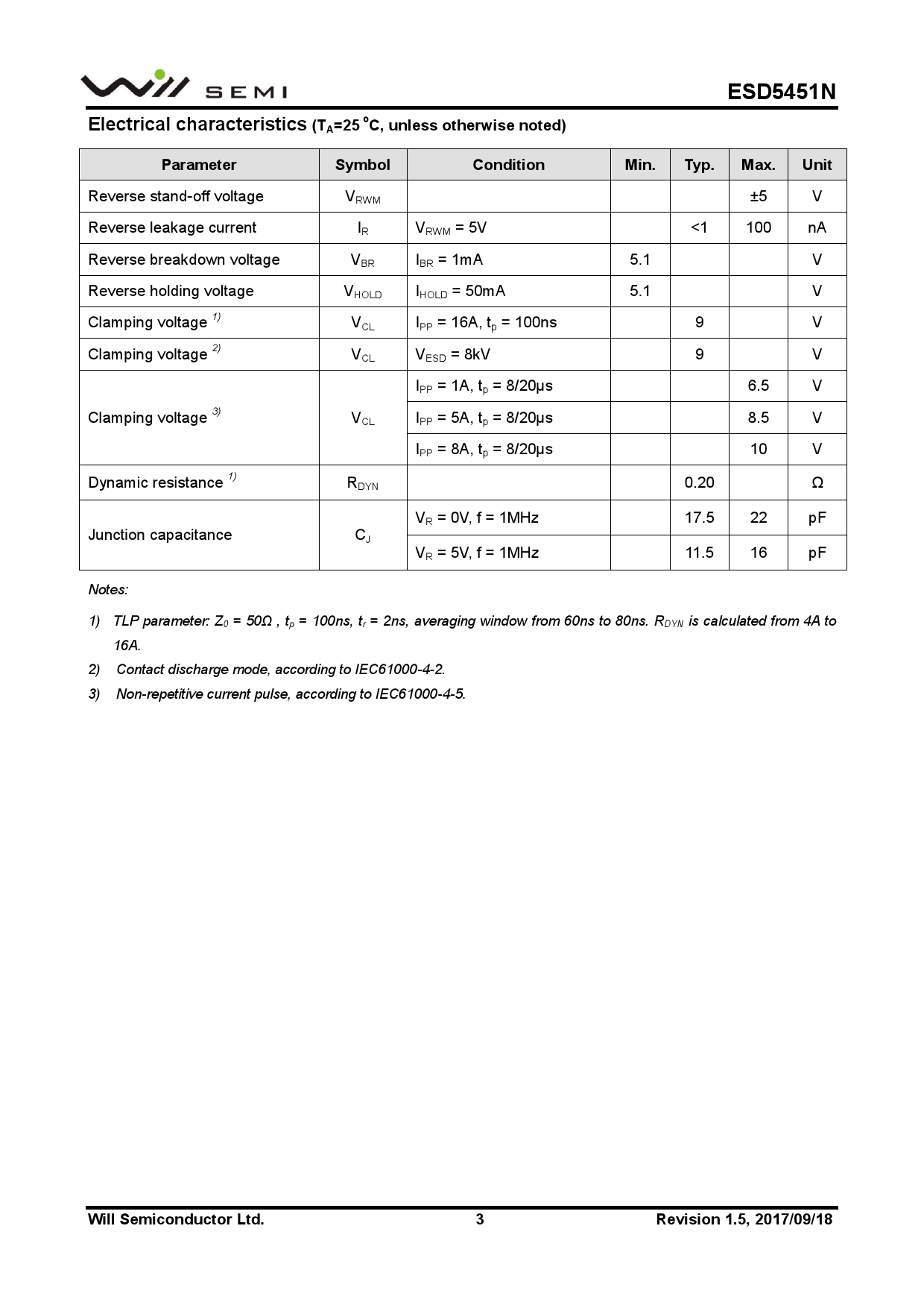 ESD5451N-2/TR_（WILLSEMI(韦尔)）ESD5451N-2/TR中文资料_价格_PDF手册-立创电子商城