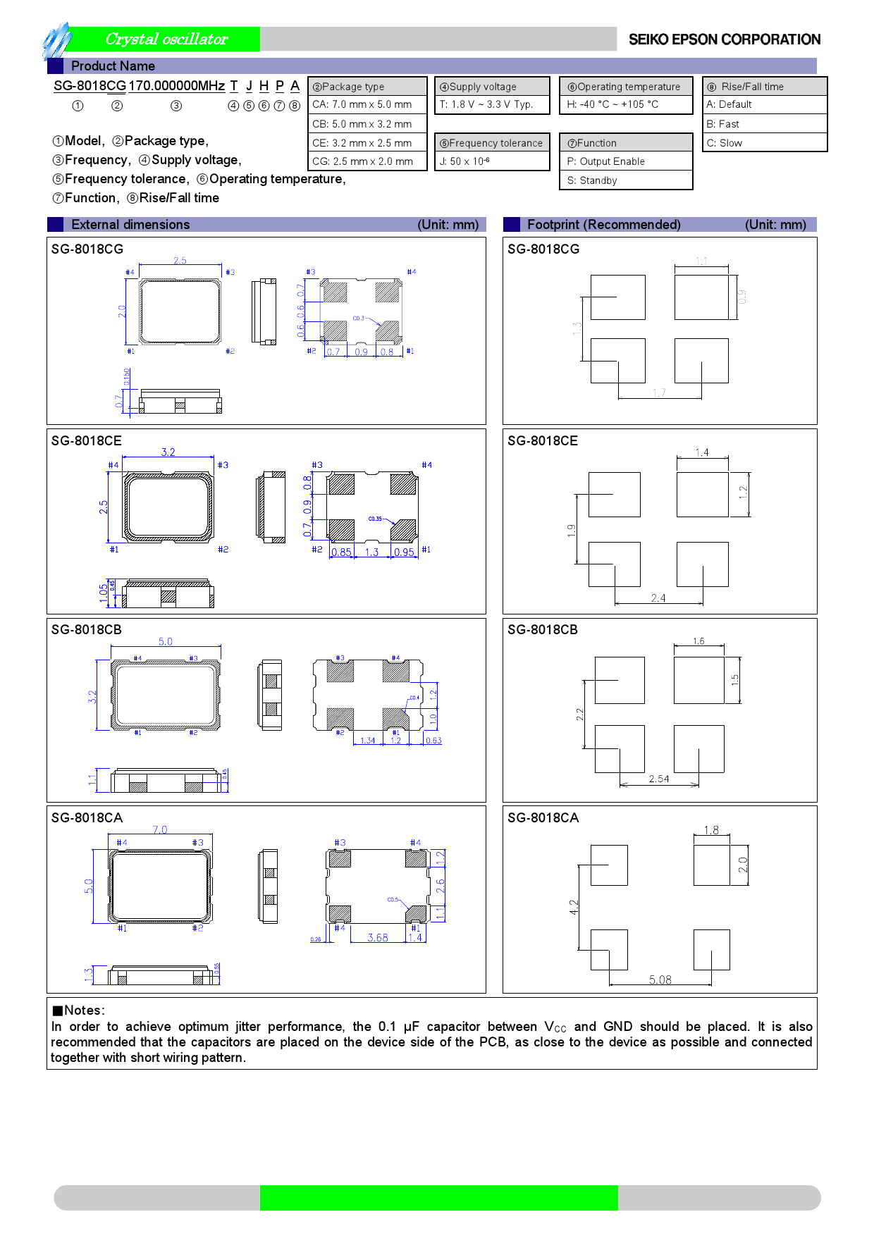 SG-8018CB 30.000000MHz TJHPA_（EPSON(爱普生)）SG-8018CB 30.000000MHz TJHPA中文资料_价格_PDF手册-立创电子商城