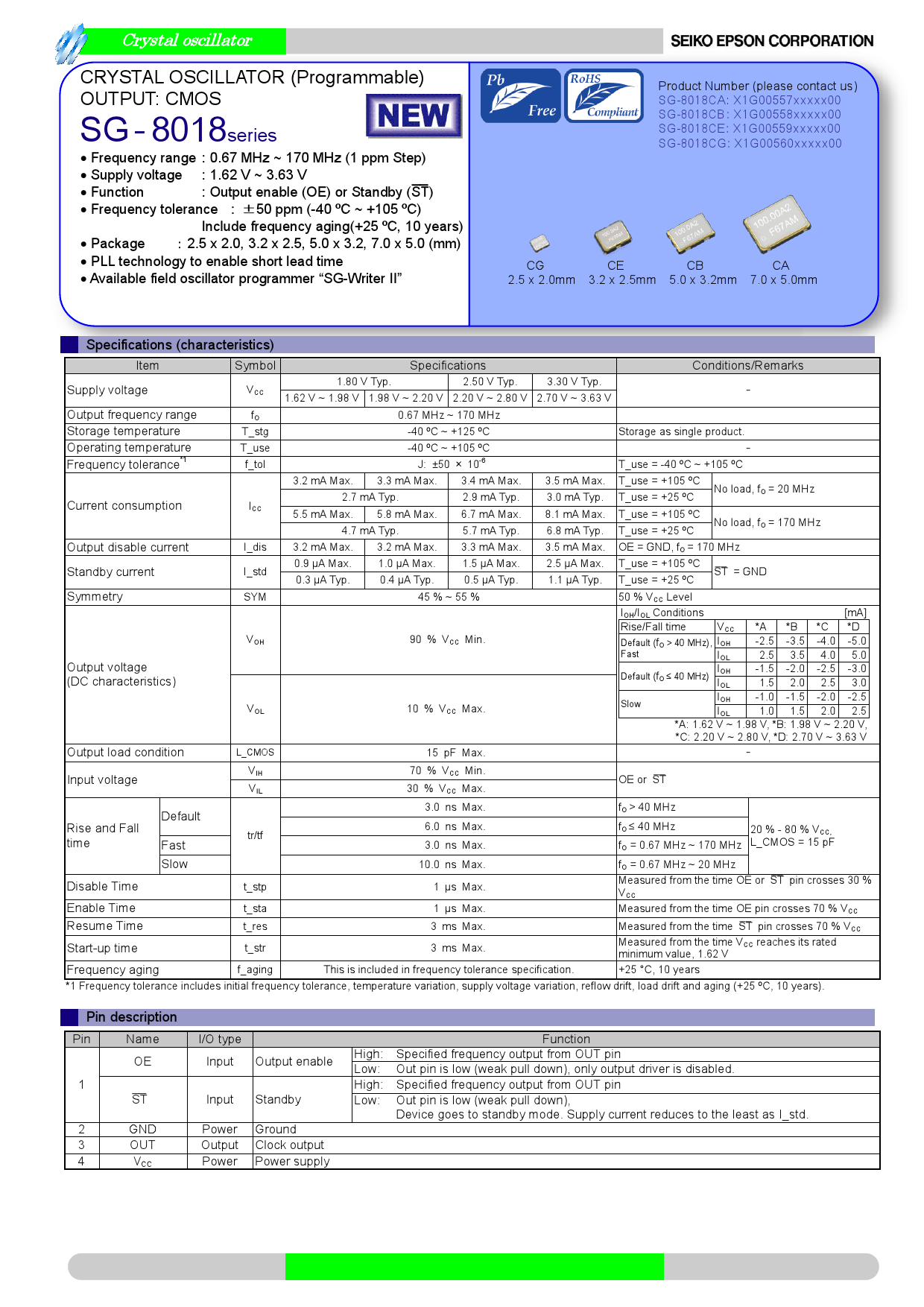 SG-8018CB 25.000000MHz TJHSA_（EPSON(爱普生)）SG-8018CB 25.000000MHz TJHSA中文资料_价格_PDF手册-立创电子商城
