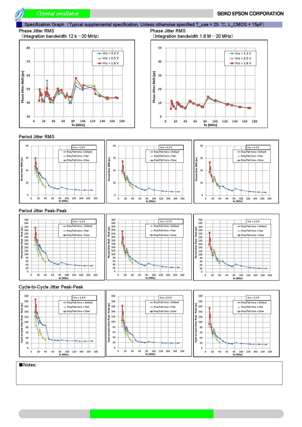 SG-8018CE 29.500000MHz TJHPA_（EPSON(爱普生)）SG-8018CE 29.500000MHz TJHPA中文资料_价格_PDF手册-立创电子商城
