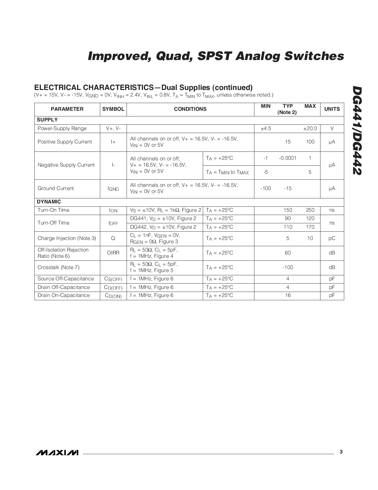 DG441DY+_（MAXIM(美信)）DG441DY+中文资料_价格_PDF手册-立创电子商城