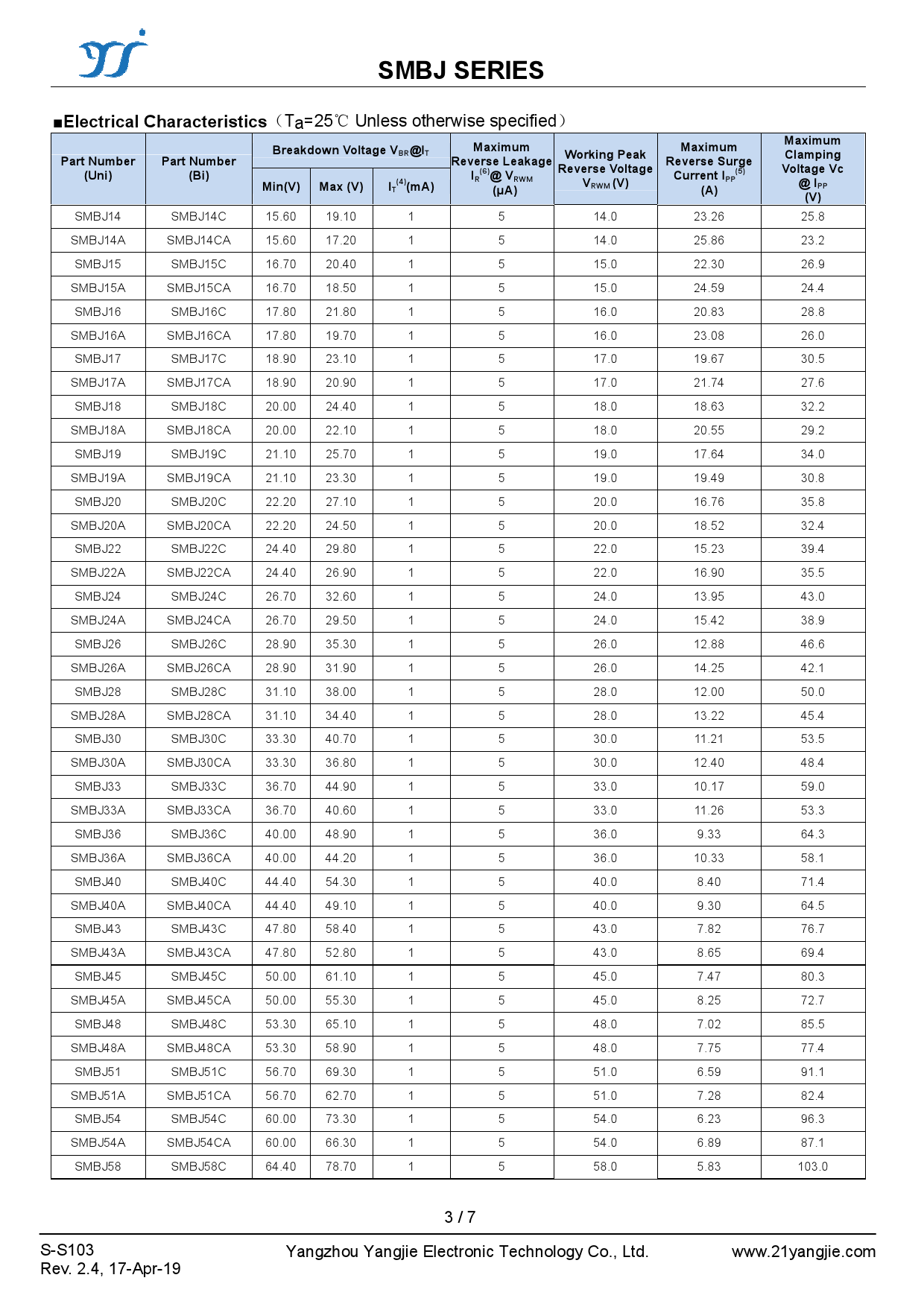 SMBJ26A_（YANGJIE(扬杰)）SMBJ26A中文资料_价格_PDF手册-立创电子商城