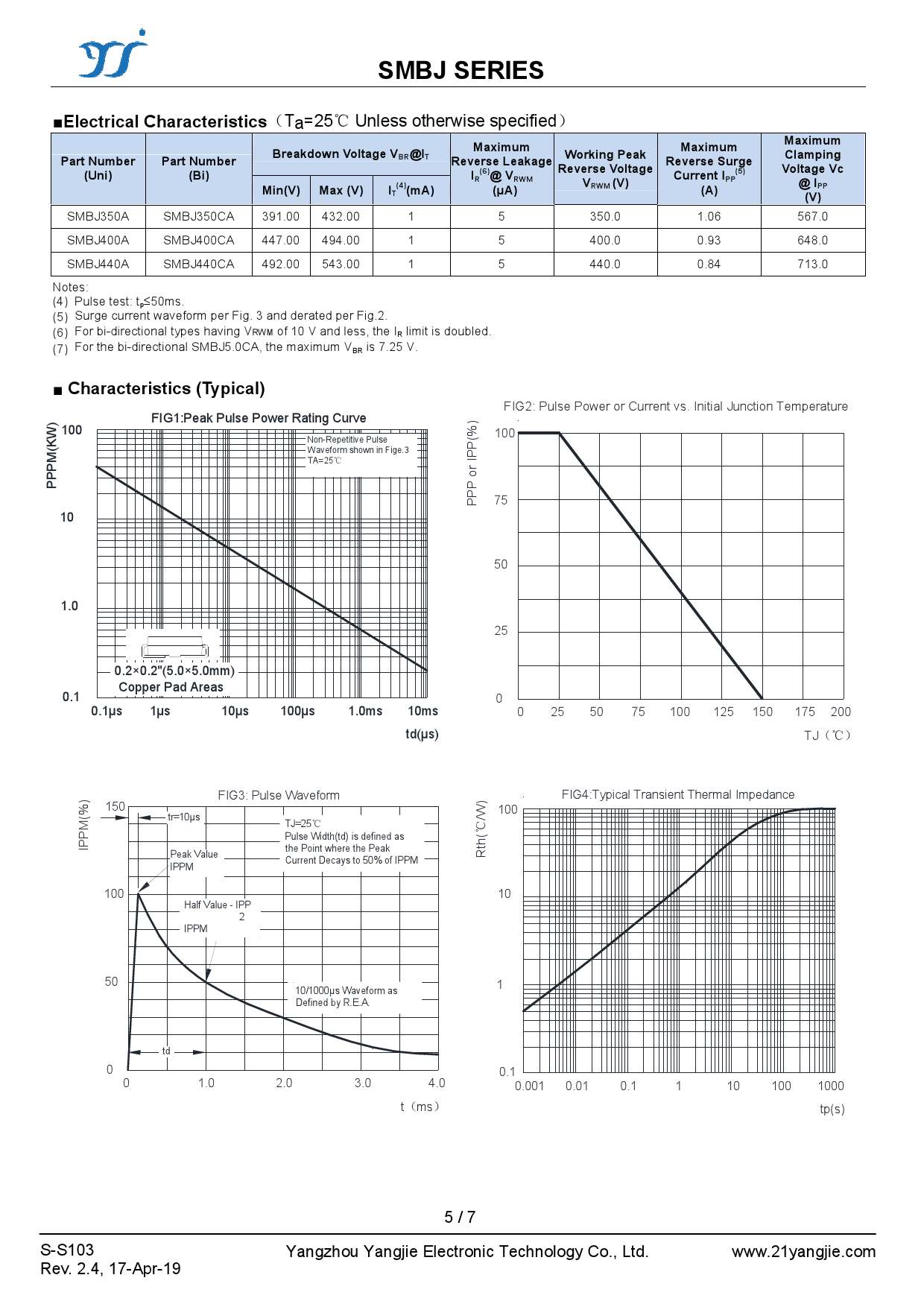 SMBJ26A_（YANGJIE(扬杰)）SMBJ26A中文资料_价格_PDF手册-立创电子商城