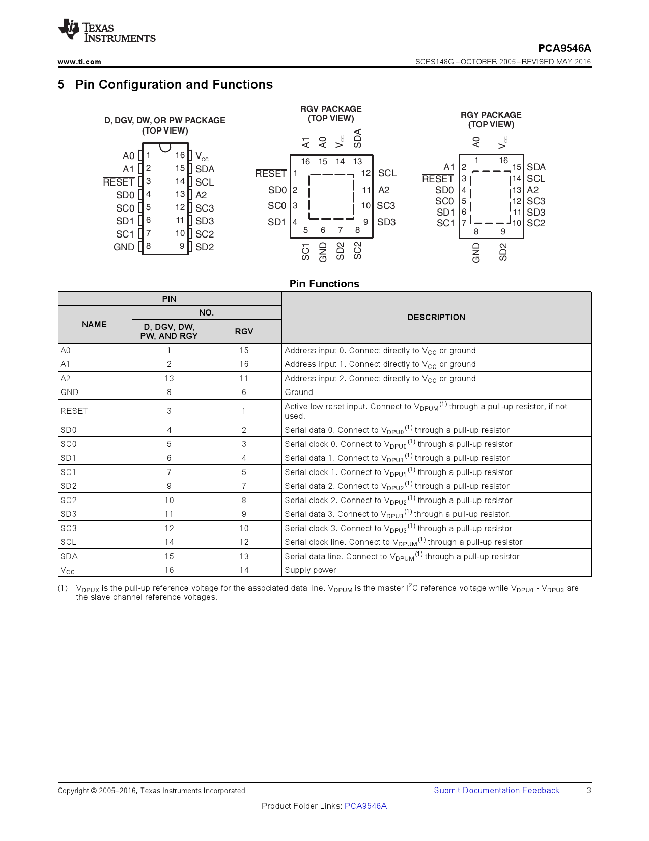 PCA9546APWR_（TI(德州仪器)）PCA9546APWR中文资料_价格_PDF手册-立创电子商城