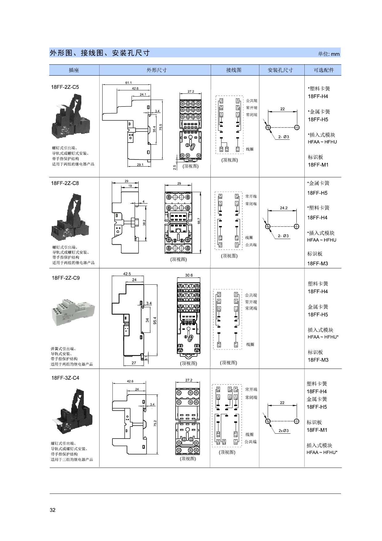 18FF-2Z-C2_（HF(宏发)）18FF-2Z-C2中文资料_价格_PDF手册-立创电子商城
