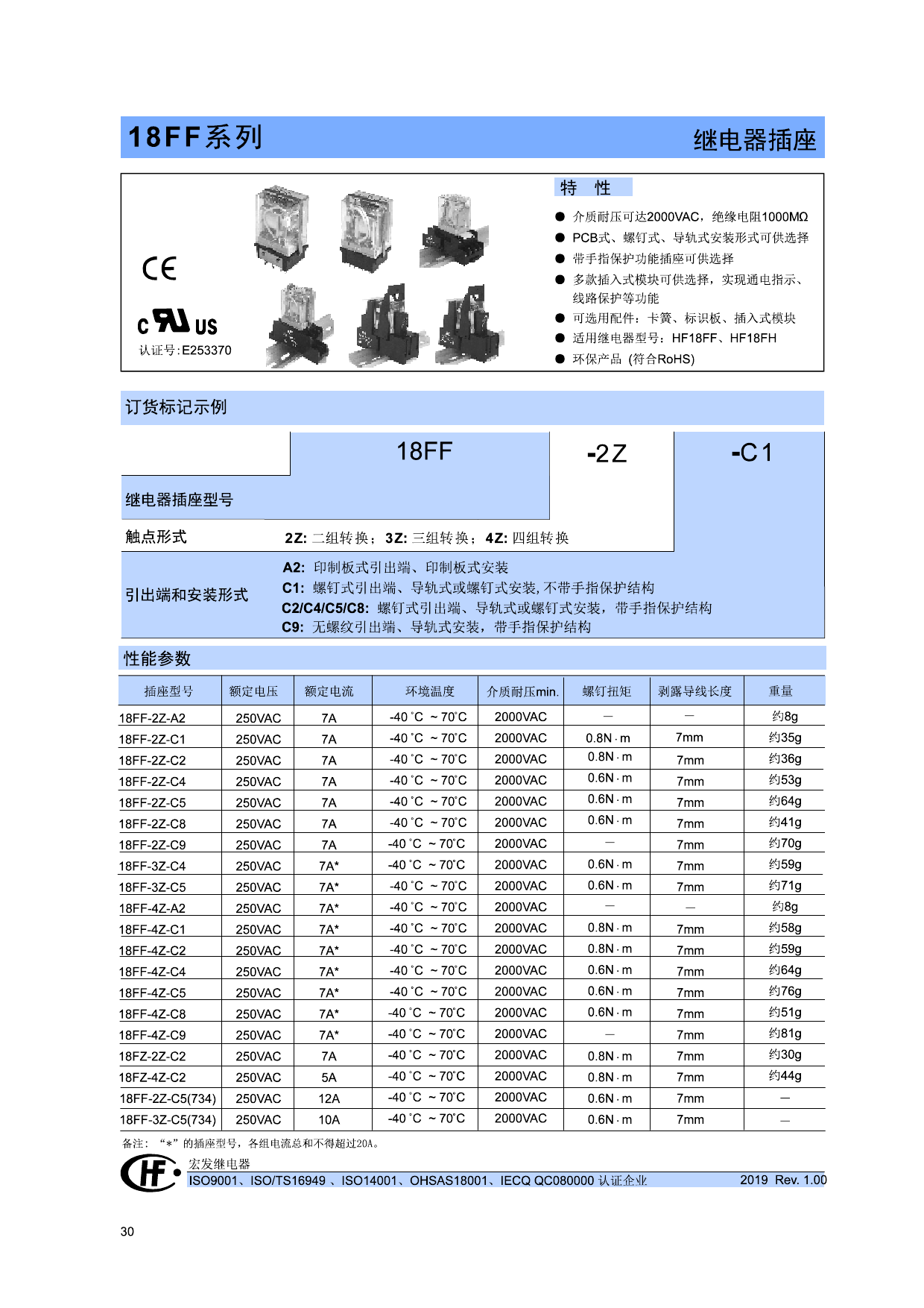 18FF-4Z-C2_（HF(宏发)）18FF-4Z-C2中文资料_价格_PDF手册-立创电子商城