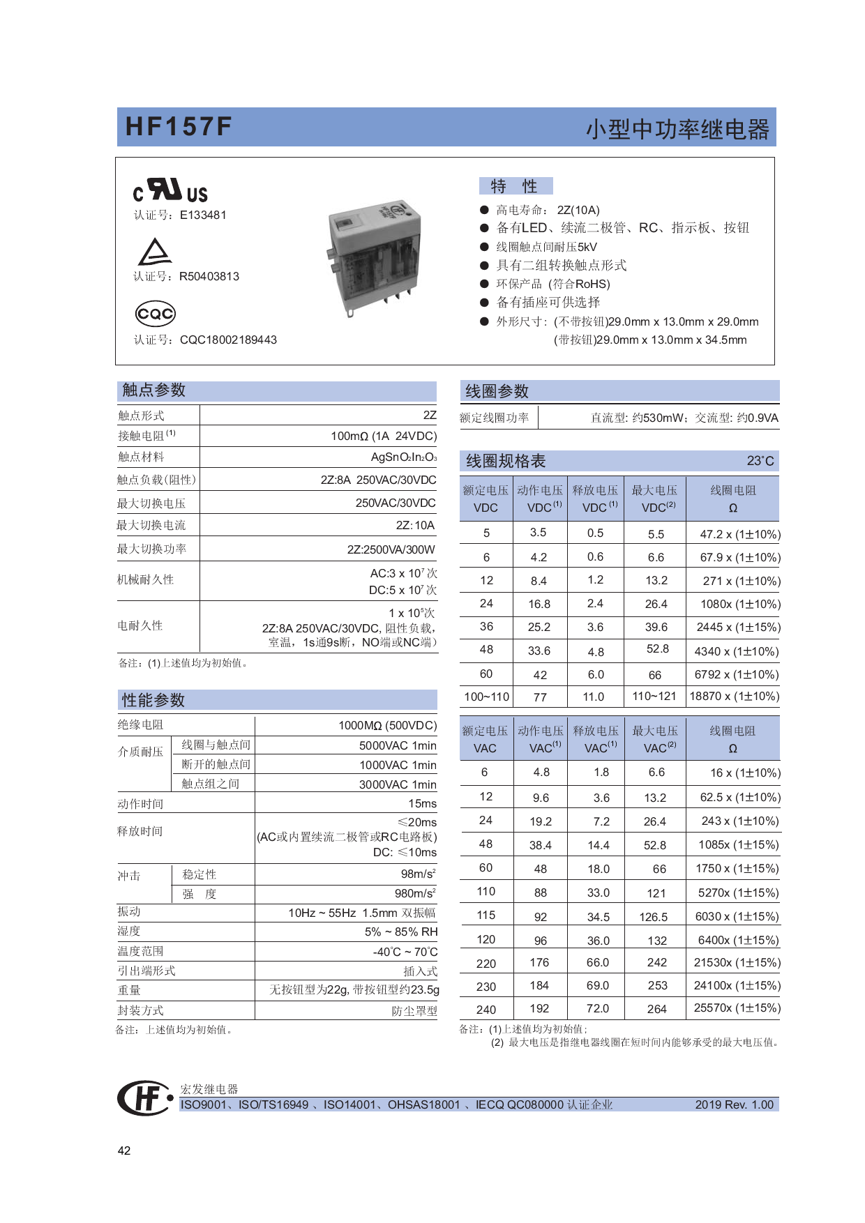 HF157F/24-2Z25FD1_（HF(宏发)）HF157F/24-2Z25FD1中文资料_价格_PDF手册-立创电子商城