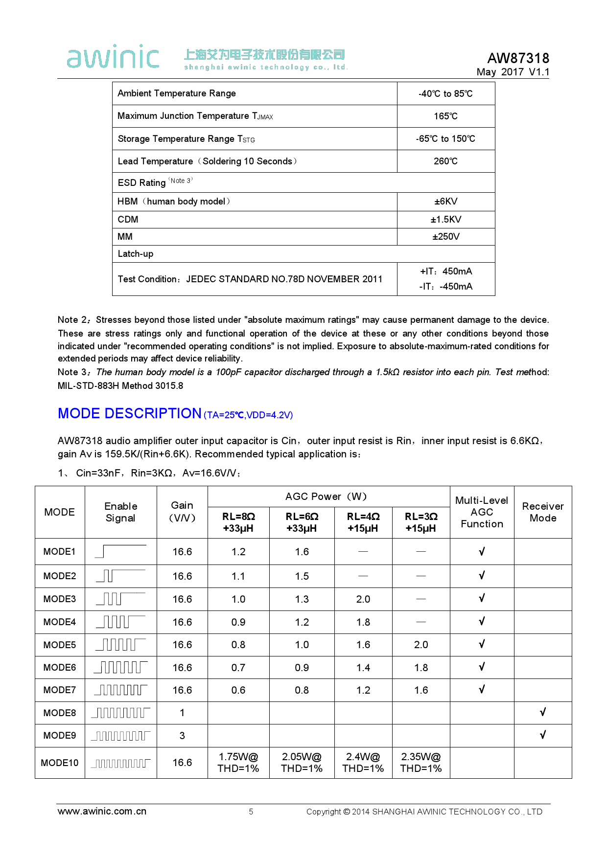 AW87318CSR_（AWINIC(艾为)）AW87318CSR中文资料_价格_PDF手册-立创电子商城