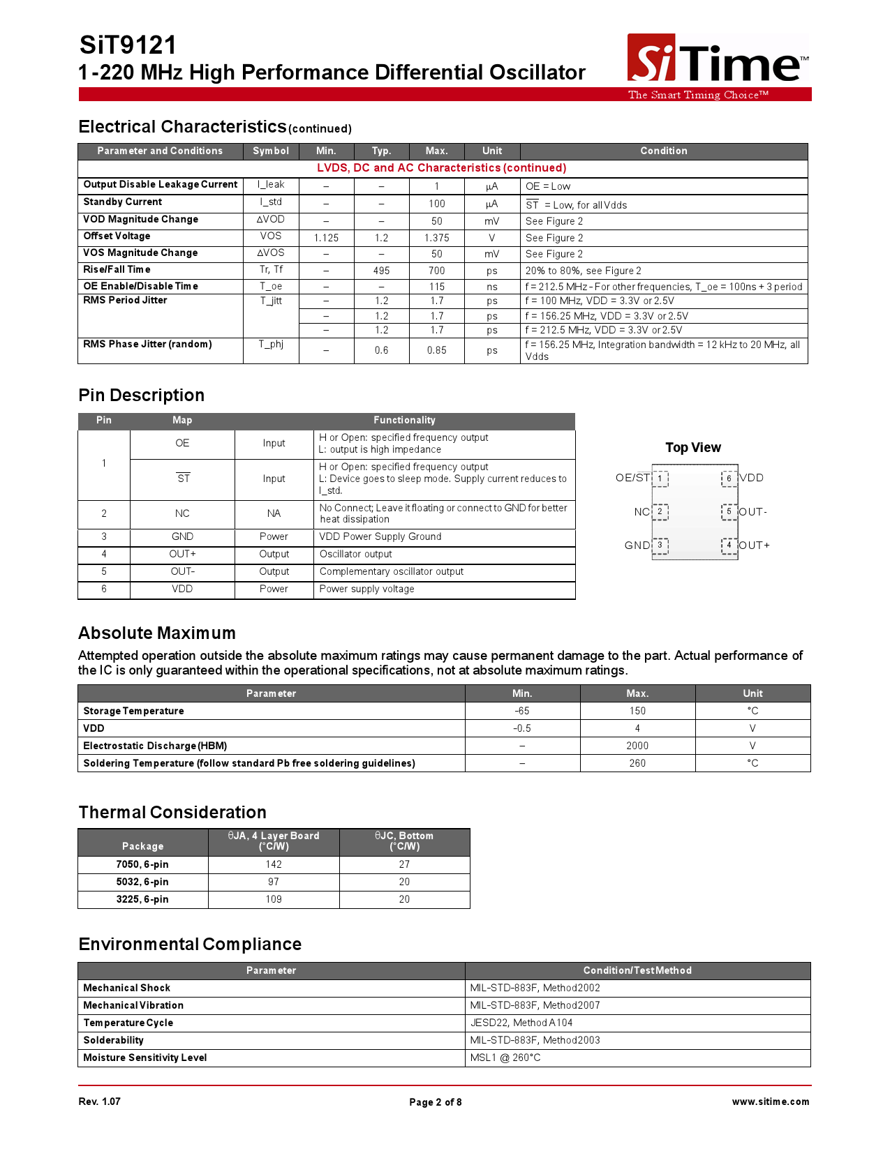 SIT9121AI-2D1-33E122.880000_（SITIME）SIT9121AI-2D1-33E122.880000中文资料_价格 ...