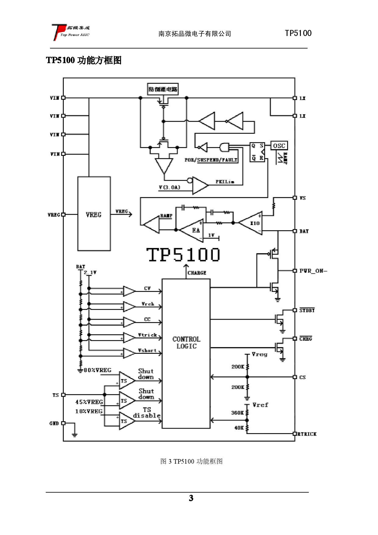 TP5100_（TOPPOWER(南京拓微)）TP5100中文资料_价格_PDF手册-立创电子商城