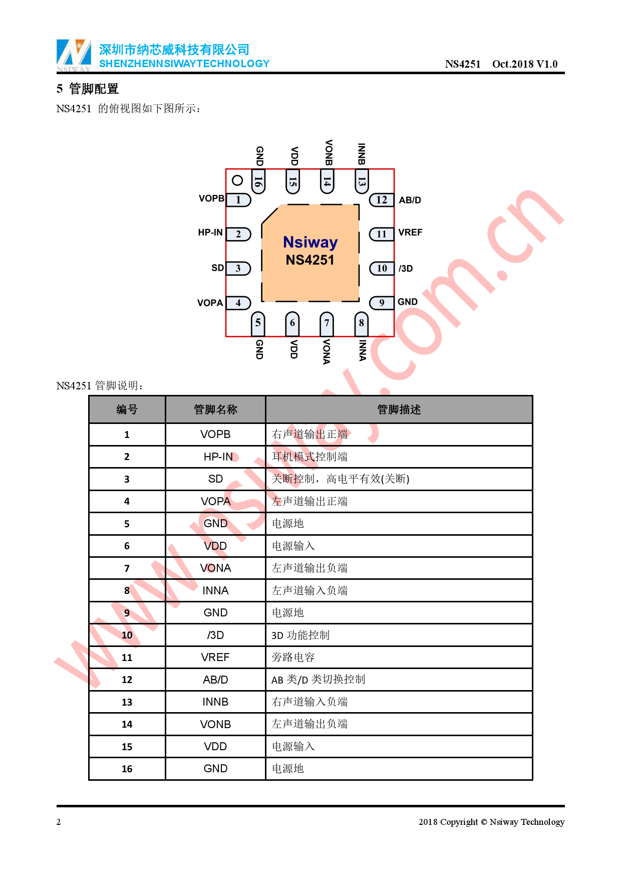 NS4251_（Nsiway(纳芯威)）NS4251中文资料_价格_PDF手册-立创电子商城