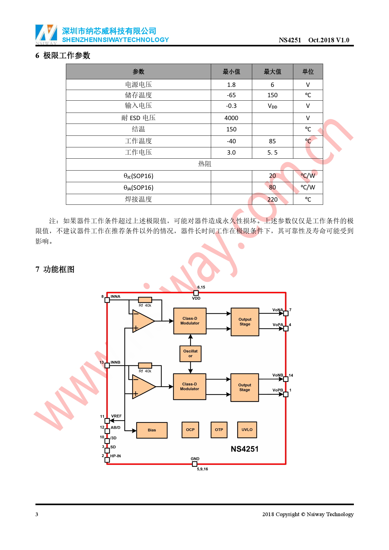 NS4251_（Nsiway(纳芯威)）NS4251中文资料_价格_PDF手册-立创电子商城