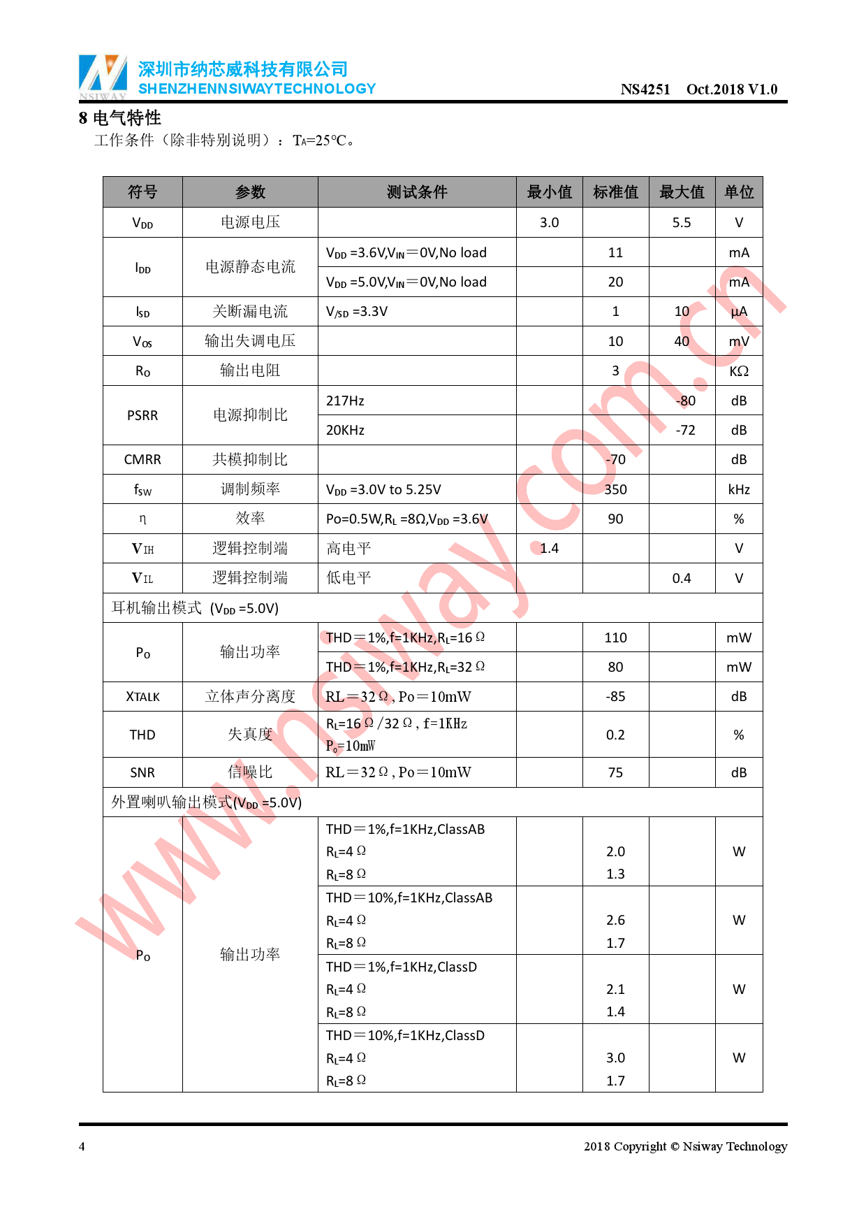 NS4251_（Nsiway(纳芯威)）NS4251中文资料_价格_PDF手册-立创电子商城