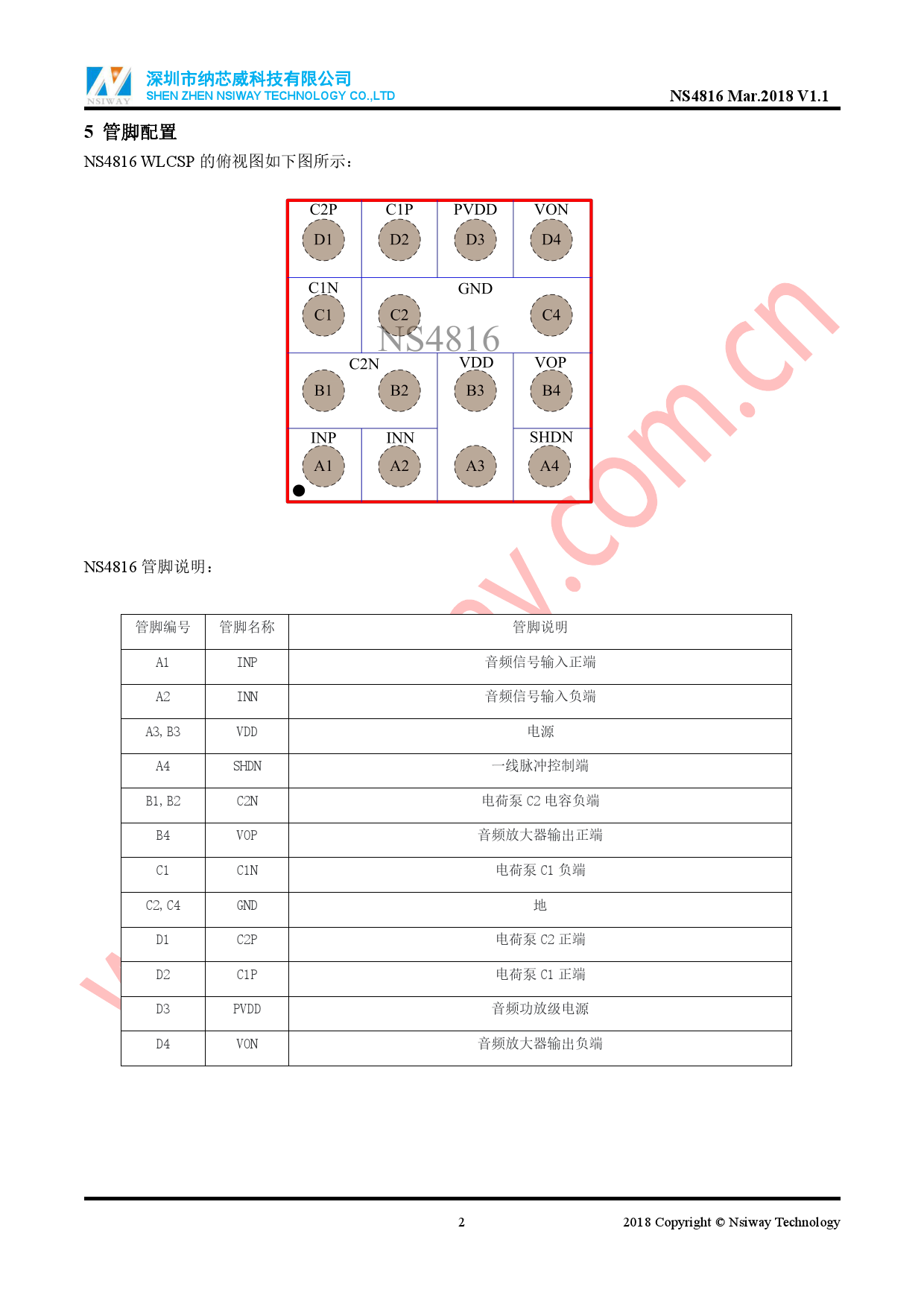 NS4816_（Nsiway(纳芯威)）NS4816中文资料_价格_PDF手册-立创电子商城