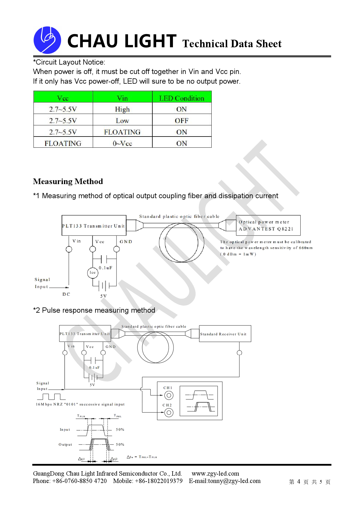 ZGY133/T8(PLT)_（Chau Light(洲光源)）ZGY133/T8(PLT)中文资料_价格_PDF手册-立创电子商城
