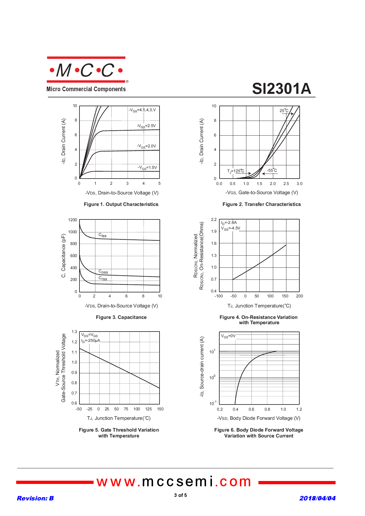 SI2301A-TP_（MCC(美微科)）SI2301A-TP中文资料_价格_PDF手册-立创电子商城