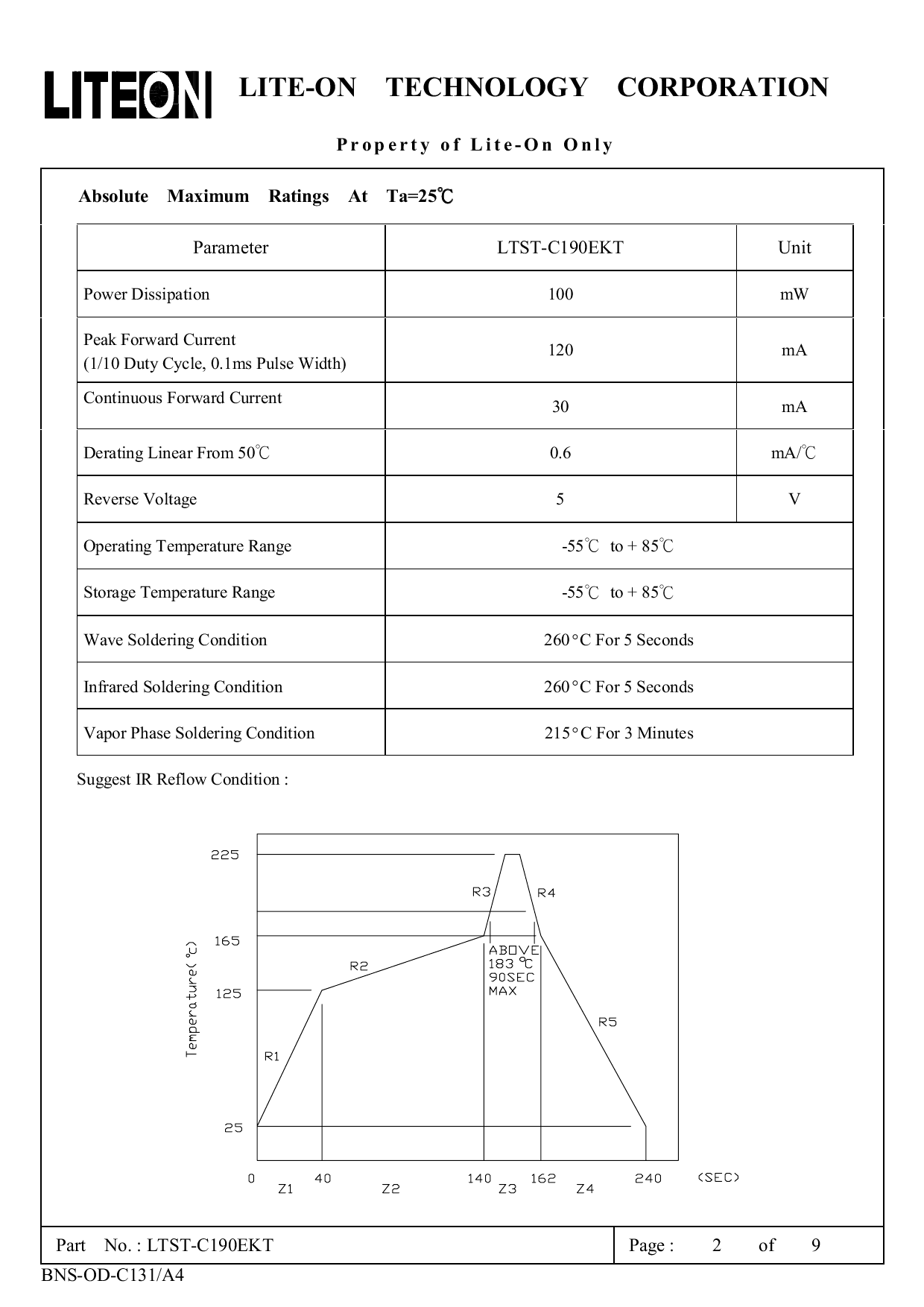 LTST-C190EKT_（LITEON(台湾光宝)）LTST-C190EKT中文资料_价格_PDF手册-立创电子商城