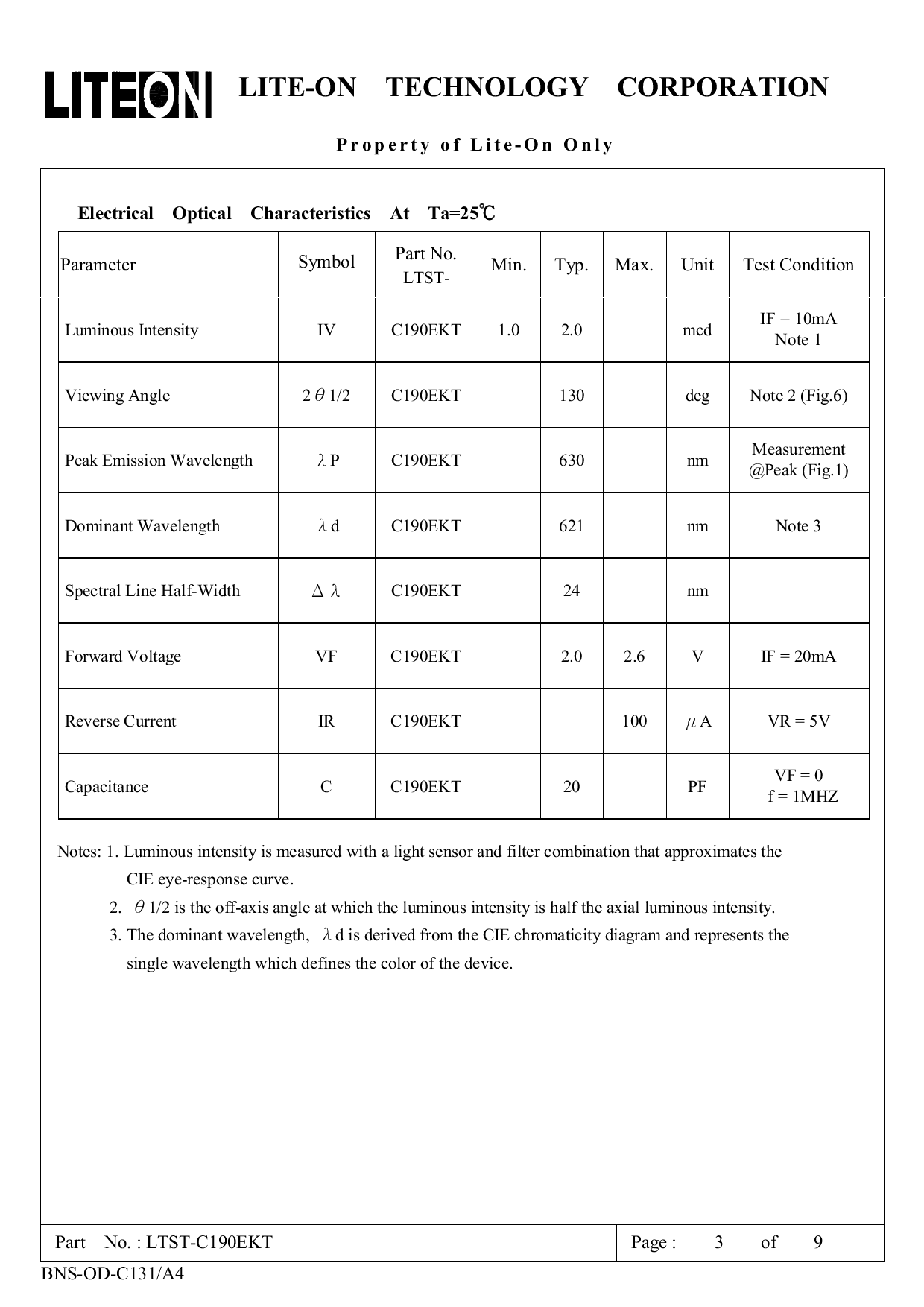 LTST-C190EKT_（LITEON(台湾光宝)）LTST-C190EKT中文资料_价格_PDF手册-立创电子商城