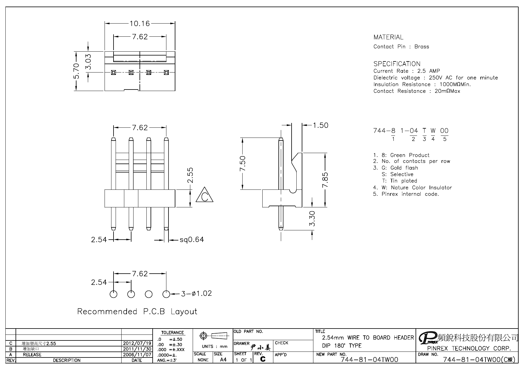 744-81-04TW00_（PINREX(频锐科技)）744-81-04TW00中文资料_价格_PDF手册-立创电子商城