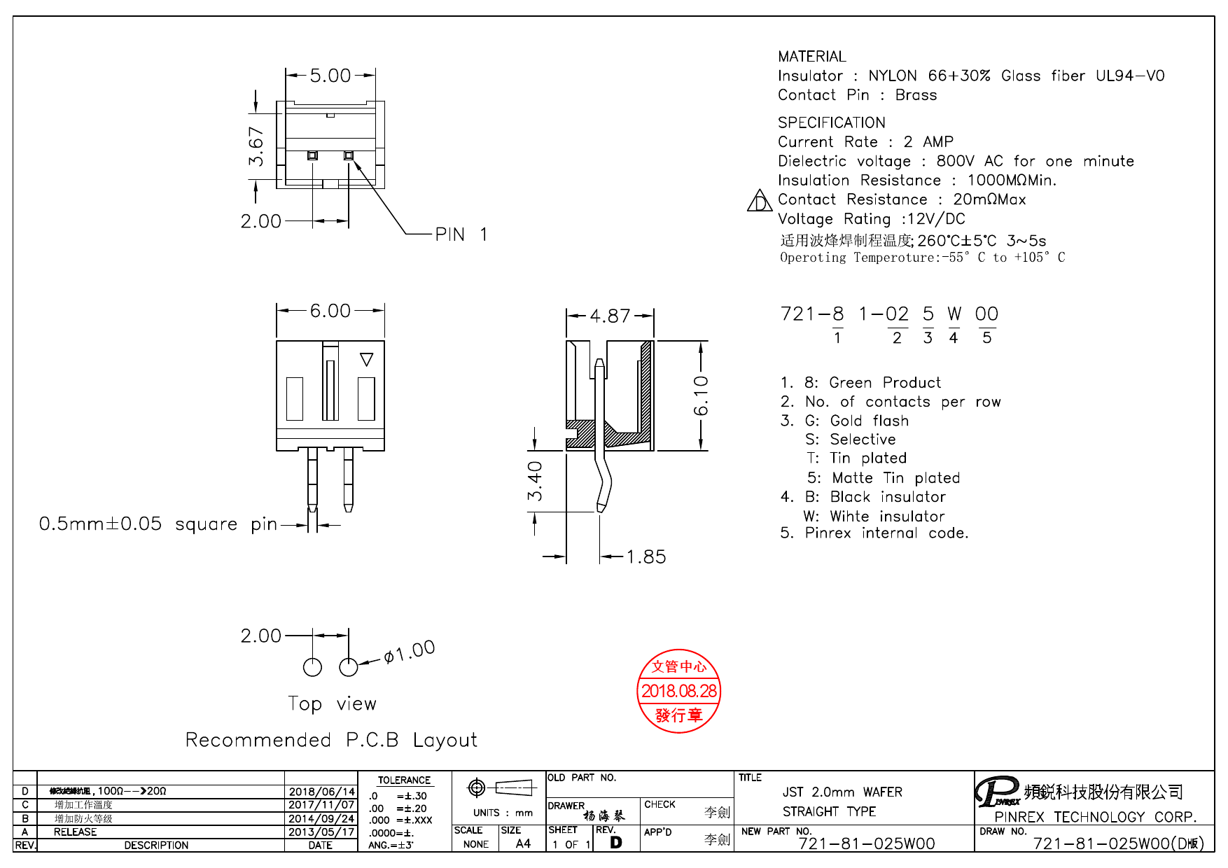721-81-025W00_（PINREX(频锐科技)）721-81-025W00中文资料_价格_PDF手册-立创电子商城