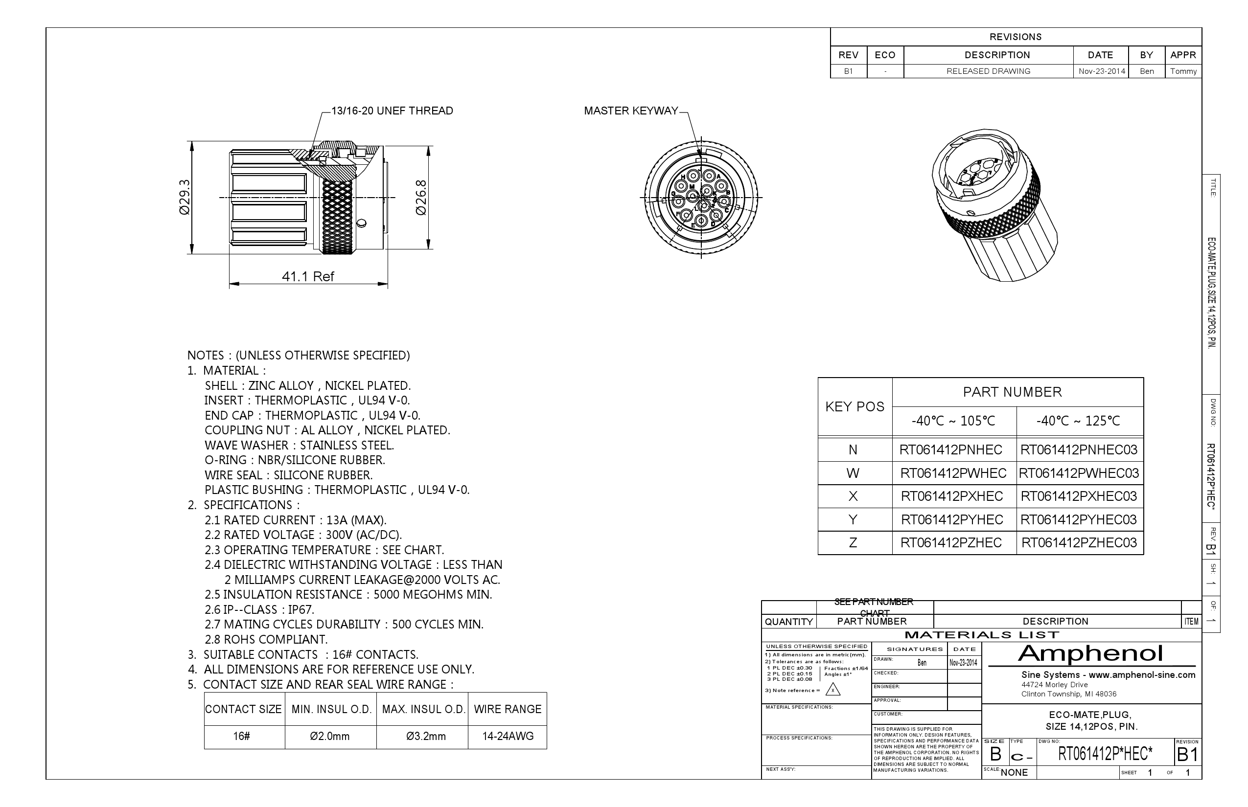 RT061412PNHEC03_（Amphenol）RT061412PNHEC03中文资料_价格_PDF手册-立创电子商城