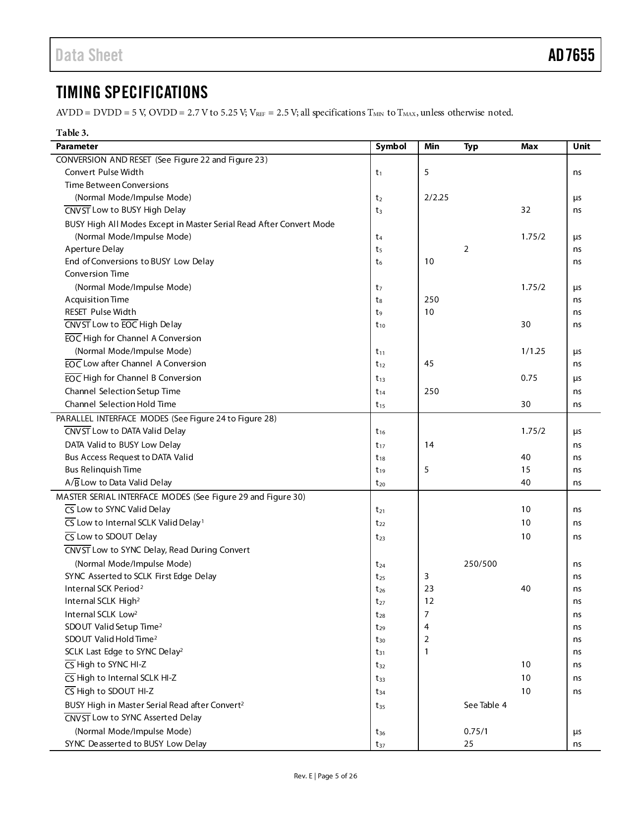 AD7655ASTZ_（ADI(亚德诺)）AD7655ASTZ中文资料_价格_PDF手册-立创电子商城